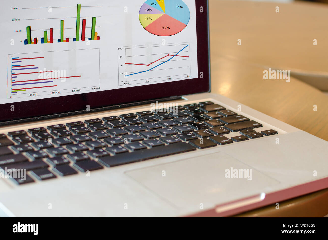 Screen chart hi-res stock photography and images - Alamy