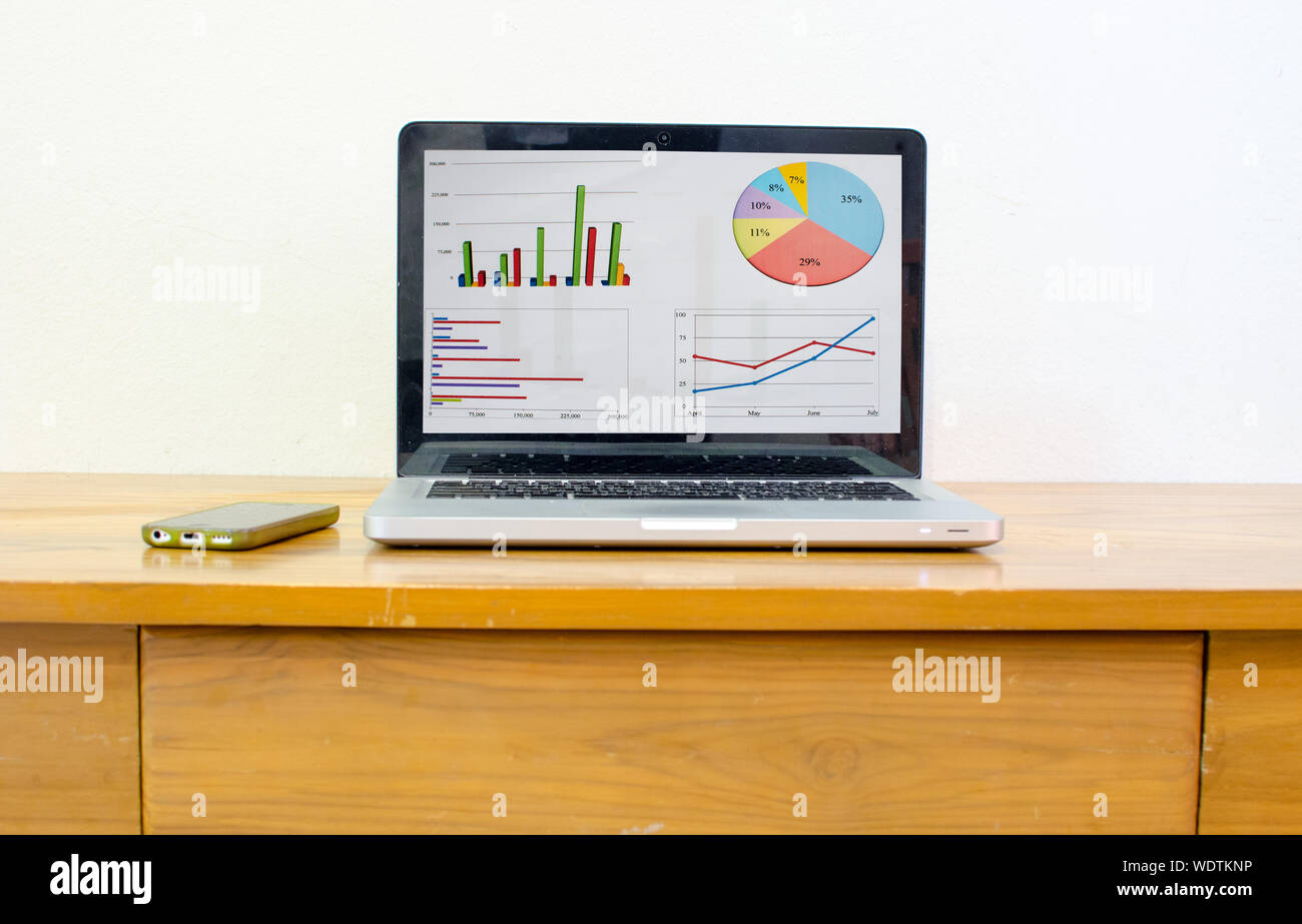 Mobile screen chart hi-res stock photography and images - Alamy