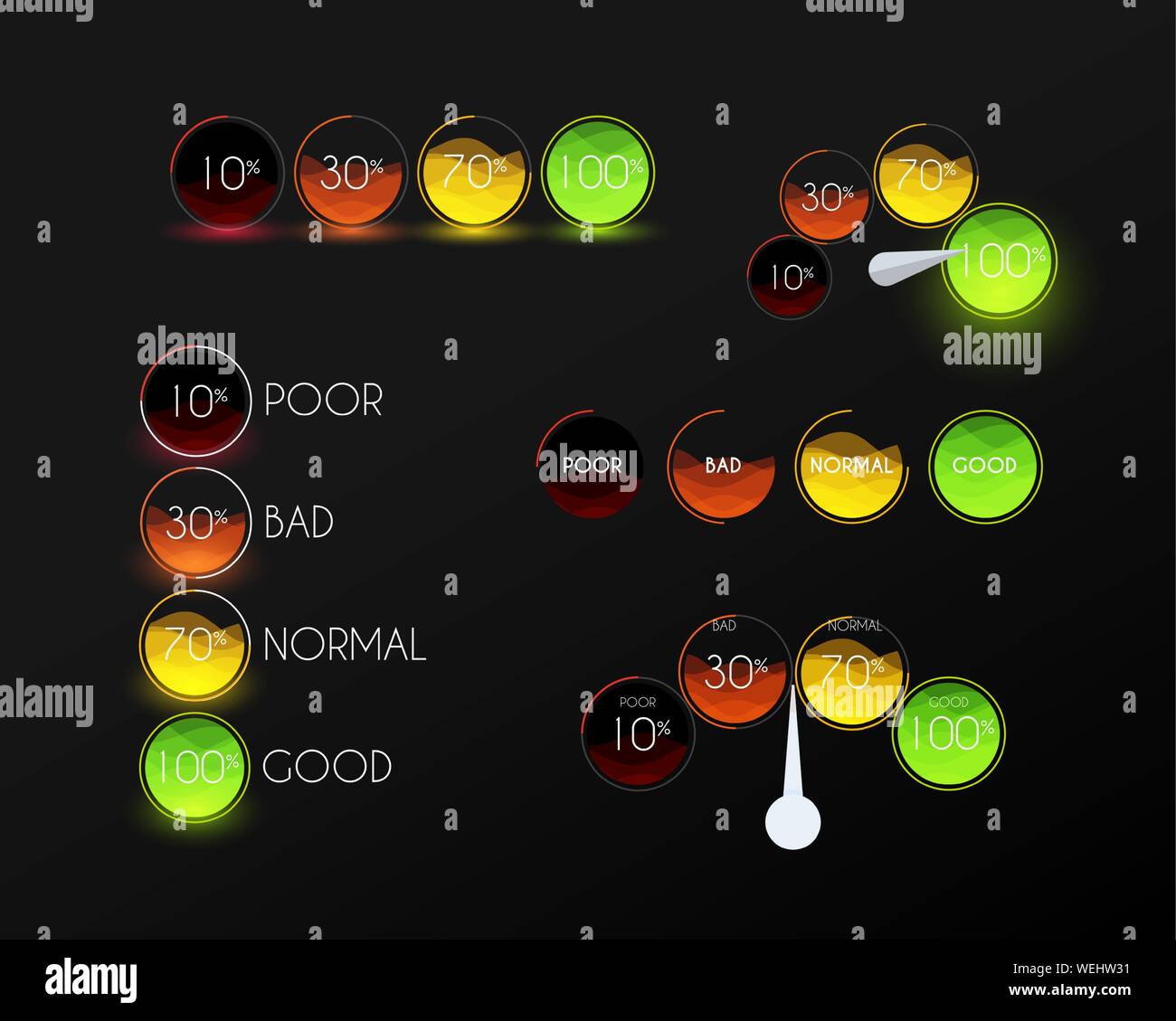 Set of rating icons on black background. Colored circles with color and ...