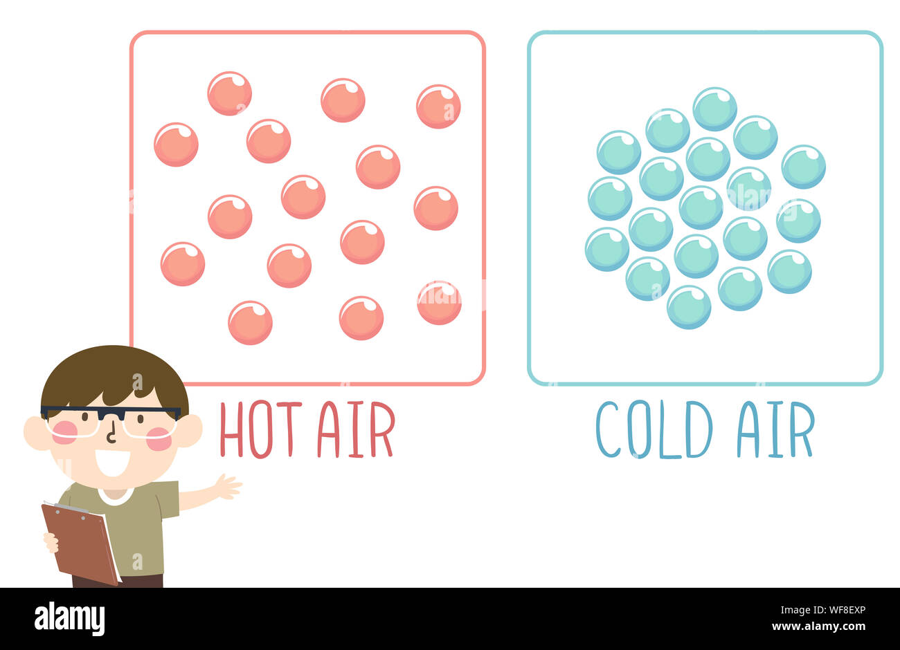 Illustration of a Kid Boy Holding a Clipboard and Showing Molecules of ...