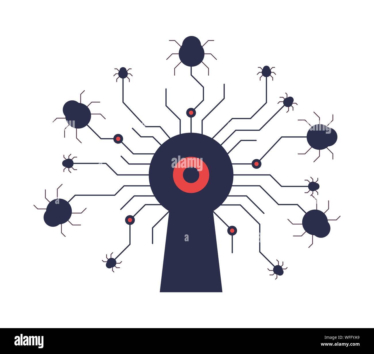 Hardware bugs hi-res stock photography and images - Alamy