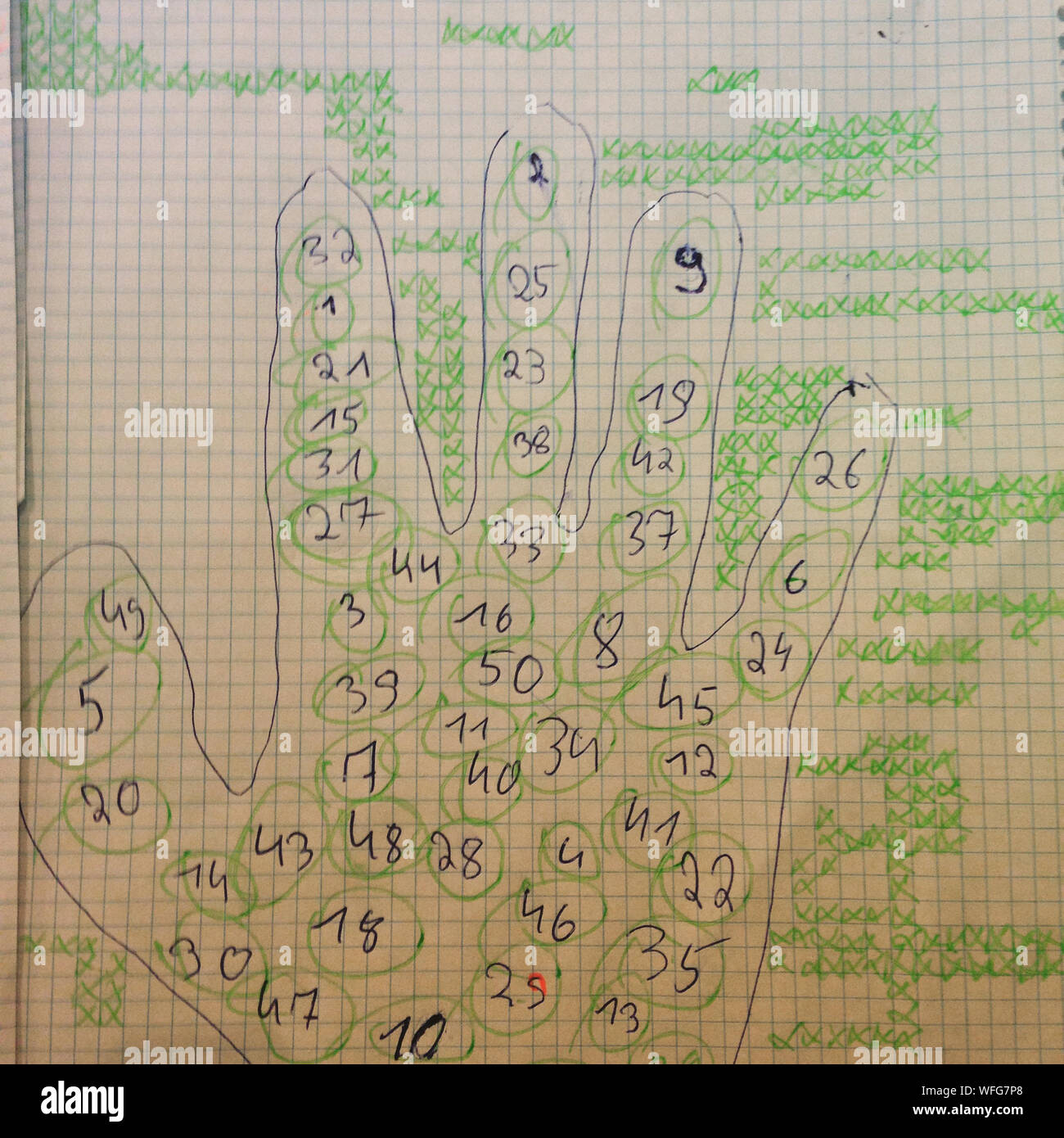 Hand representation hi-res stock photography and images - Alamy