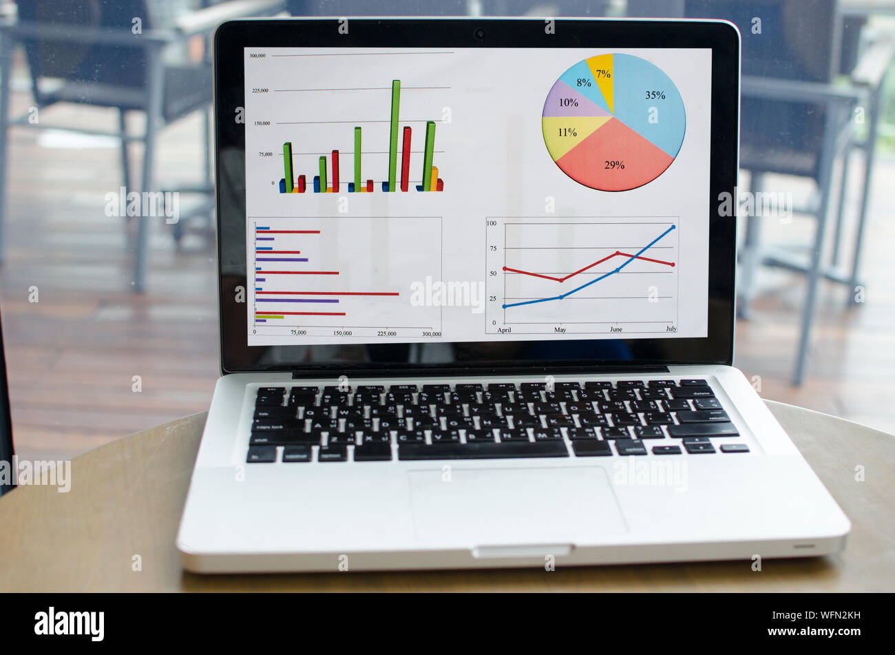 Screen chart hi-res stock photography and images - Alamy
