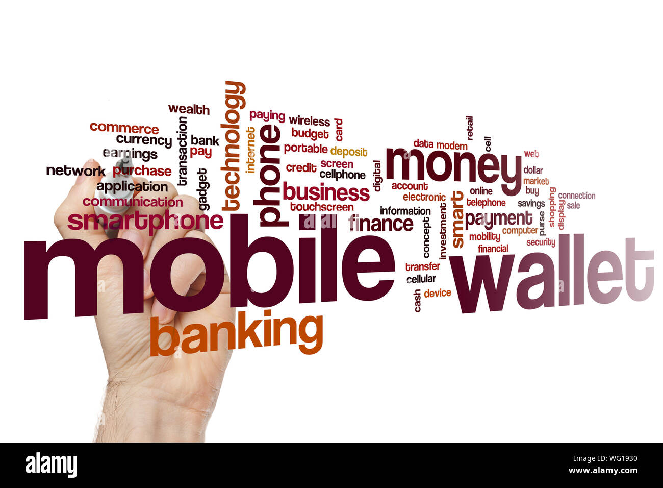 Mobile wallet word cloud concept Stock Photo - Alamy