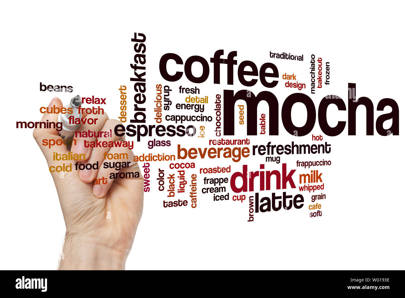 Mocha word cloud concept Stock Photo - Alamy