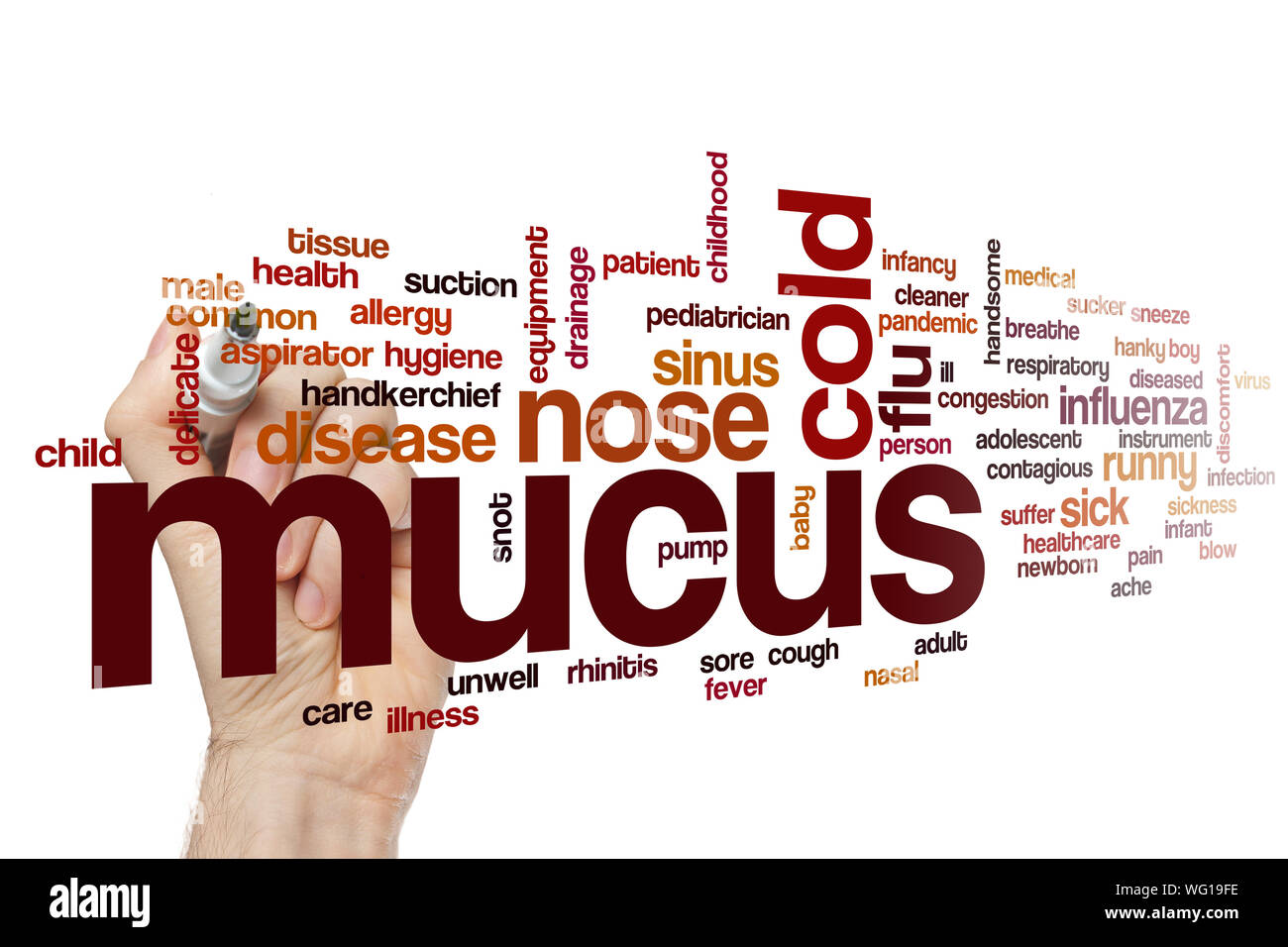 Mucus snot concept runny nose hi-res stock photography and images - Alamy