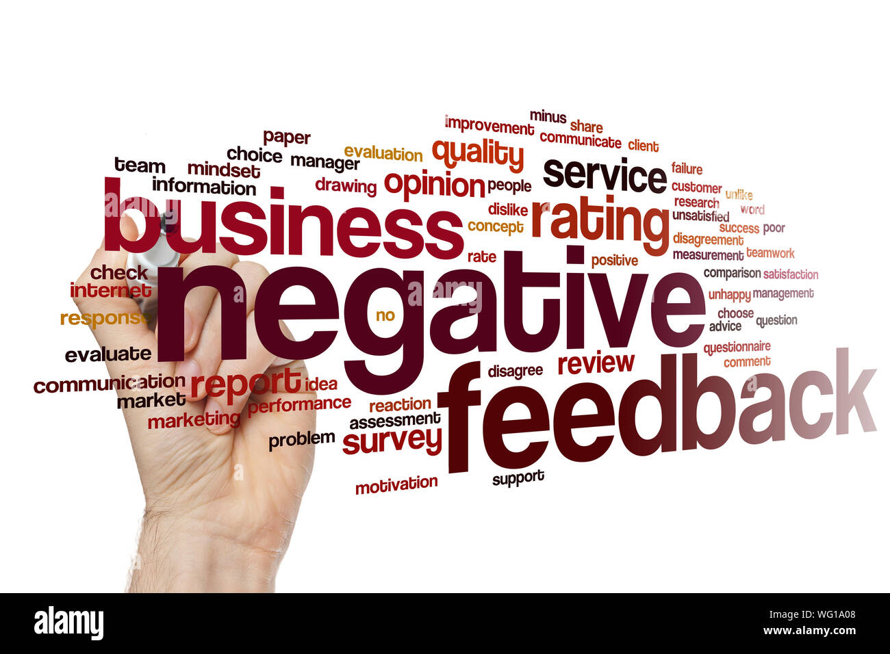 Negative feedback word cloud concept Stock Photo - Alamy