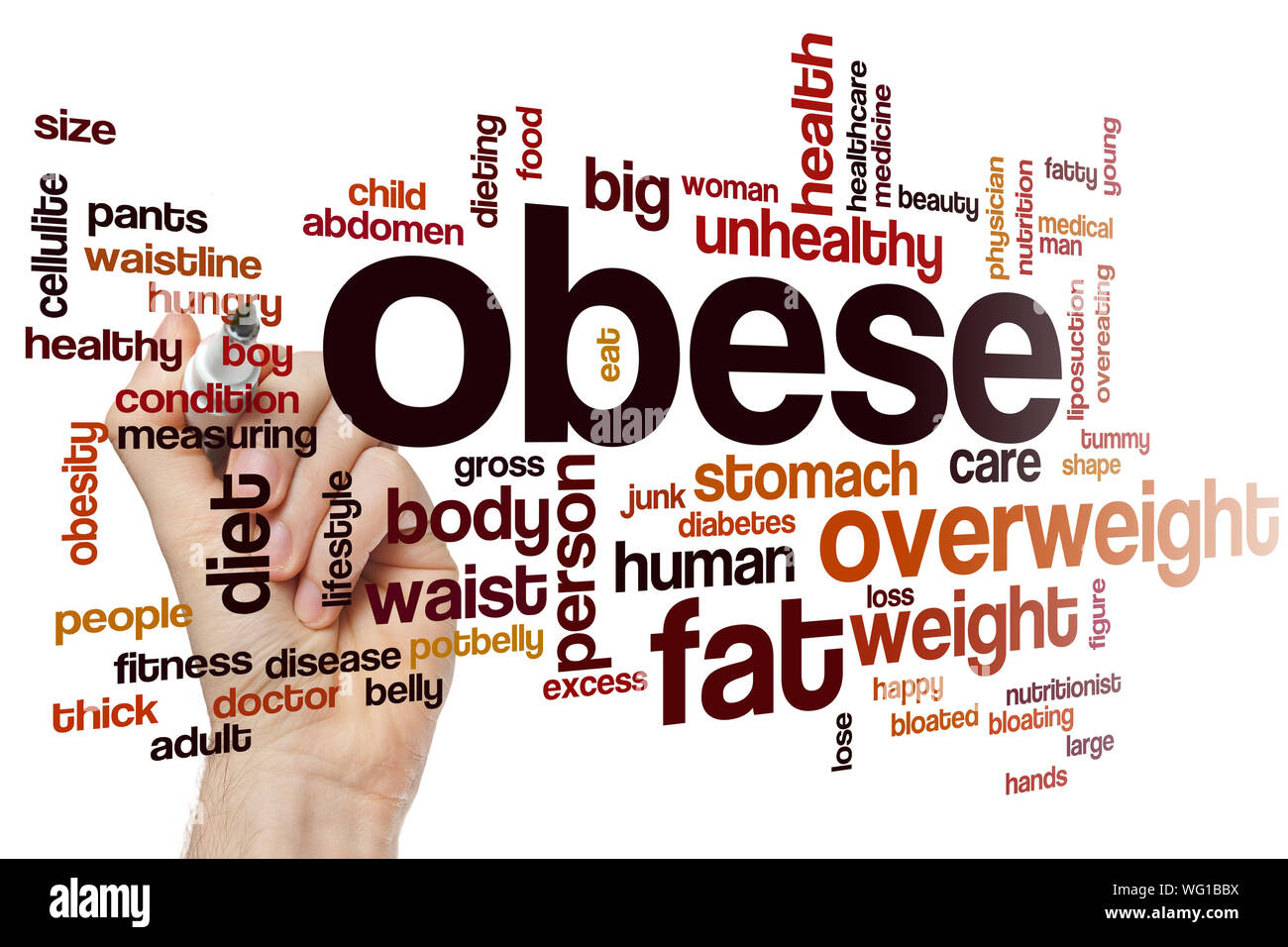 Obese word cloud concept Stock Photo - Alamy