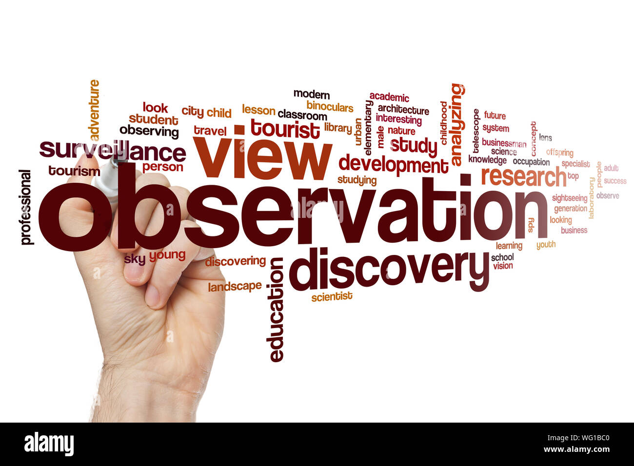 Observation word cloud concept Stock Photo - Alamy