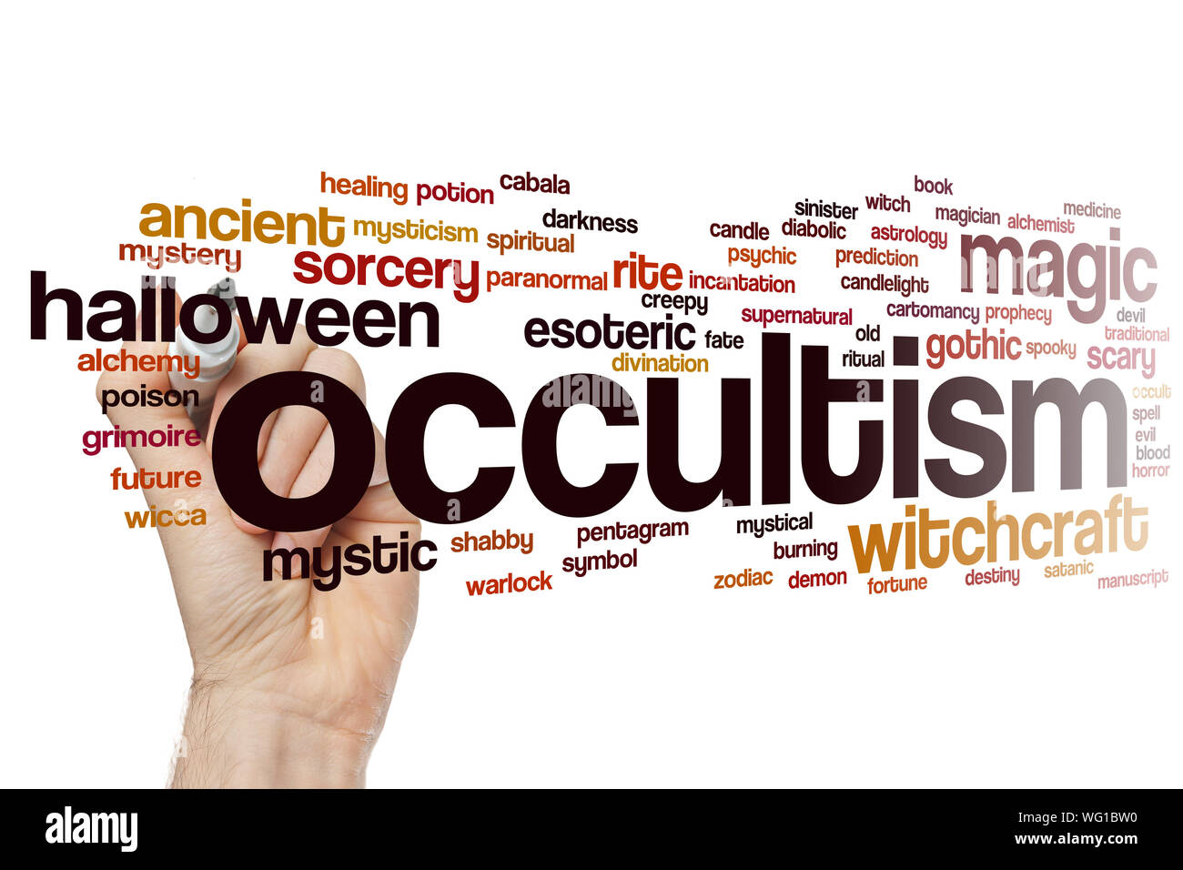 Occultism word cloud concept Stock Photo - Alamy