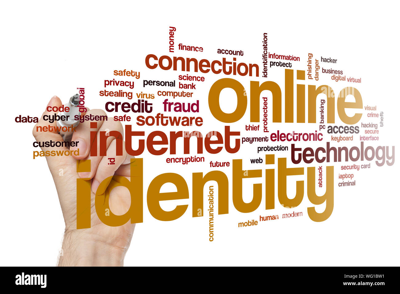 Online identity word cloud concept Stock Photo - Alamy