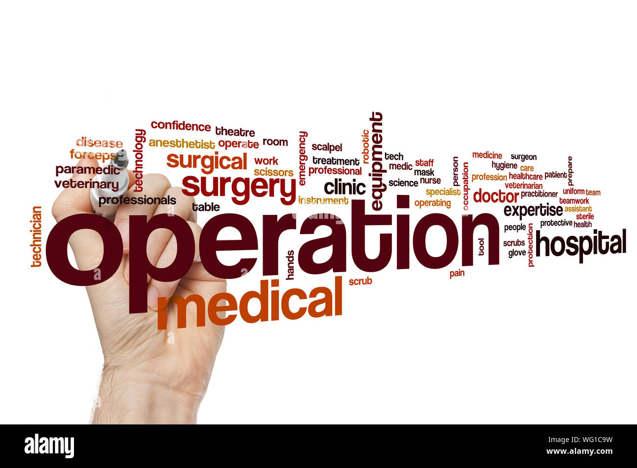 Operation word cloud concept Stock Photo - Alamy
