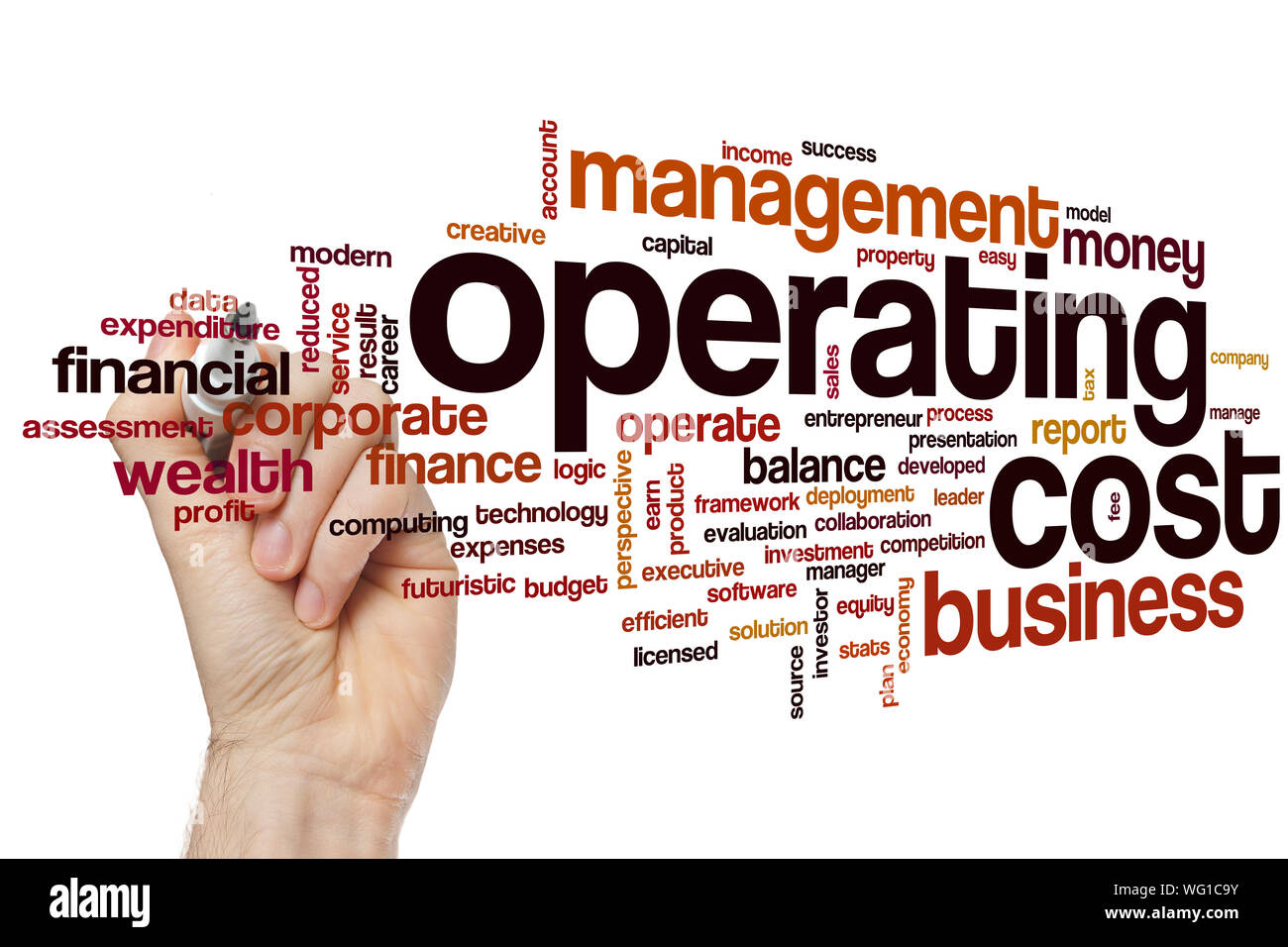 Operating cost word cloud concept Stock Photo - Alamy