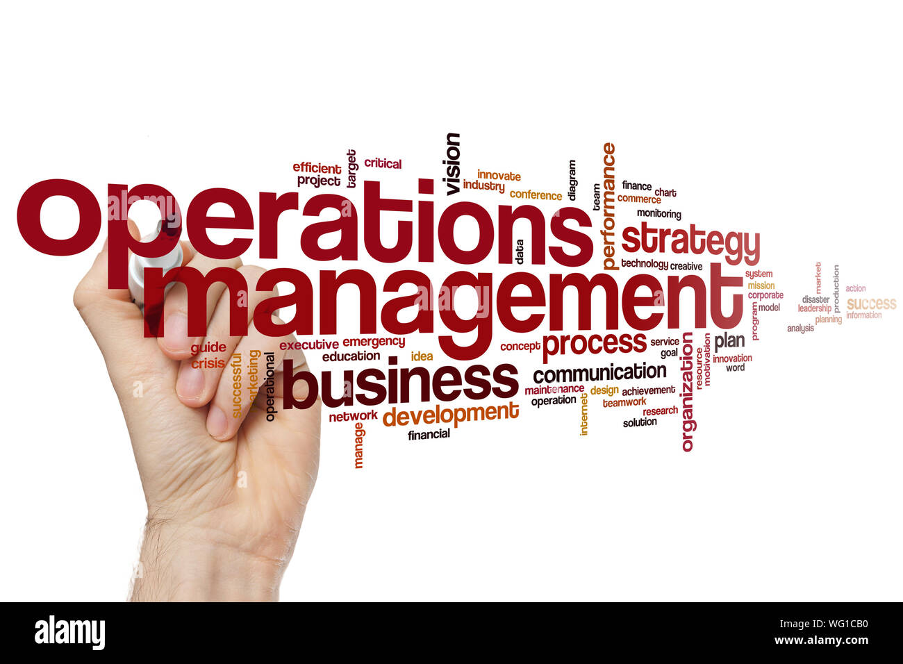 Operations managaement word cloud concept Stock Photo - Alamy