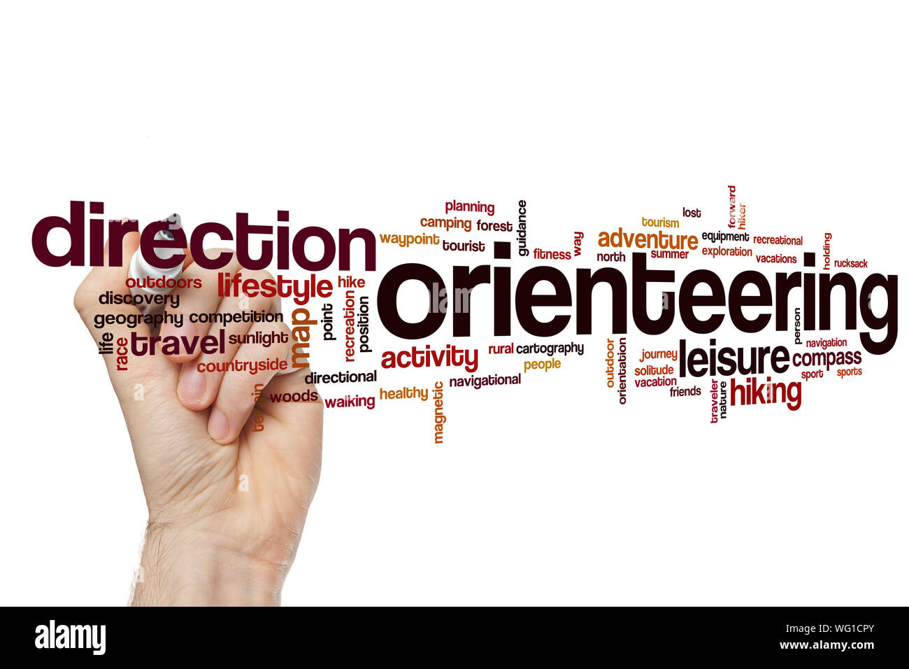 Orienteering word cloud concept Stock Photo - Alamy