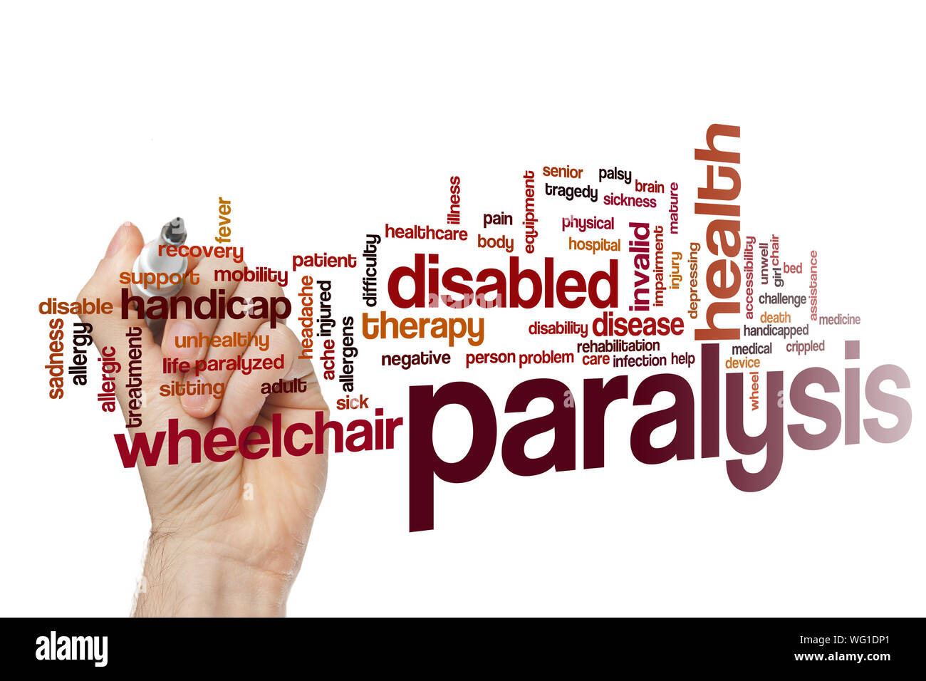 Paralysis word cloud concept Stock Photo - Alamy