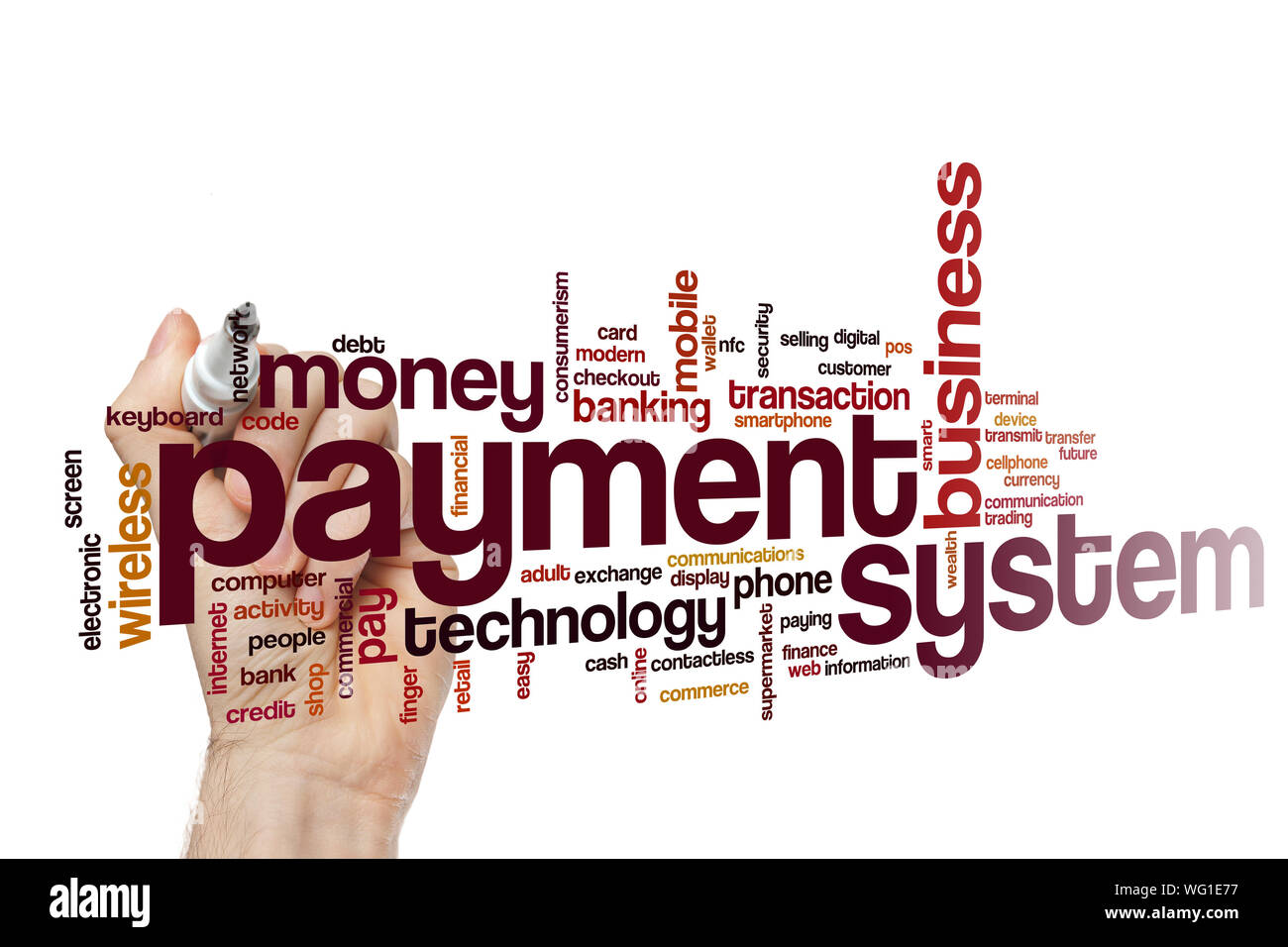 Payment system word cloud concept Stock Photo - Alamy