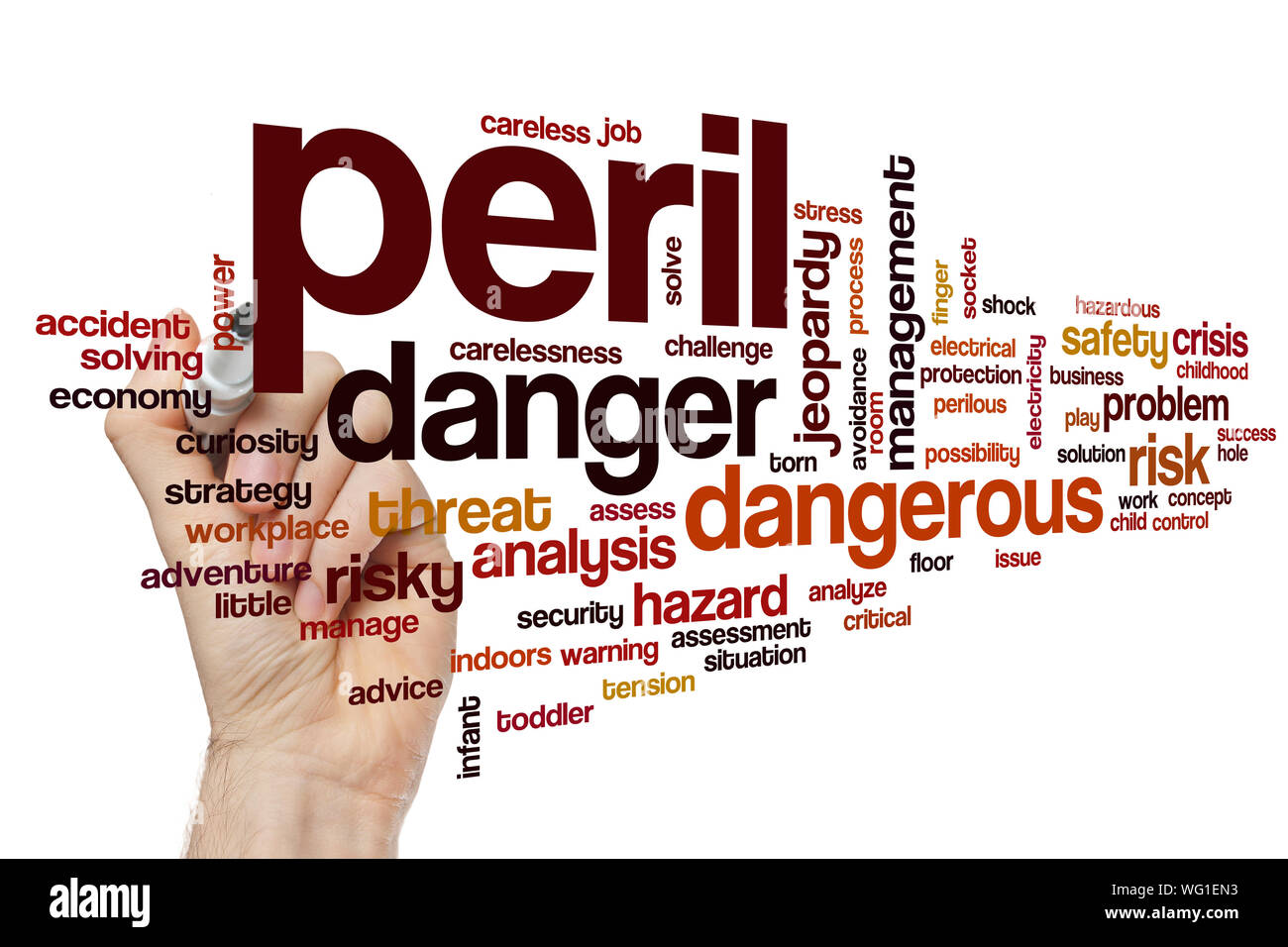 Peril word cloud concept Stock Photo - Alamy
