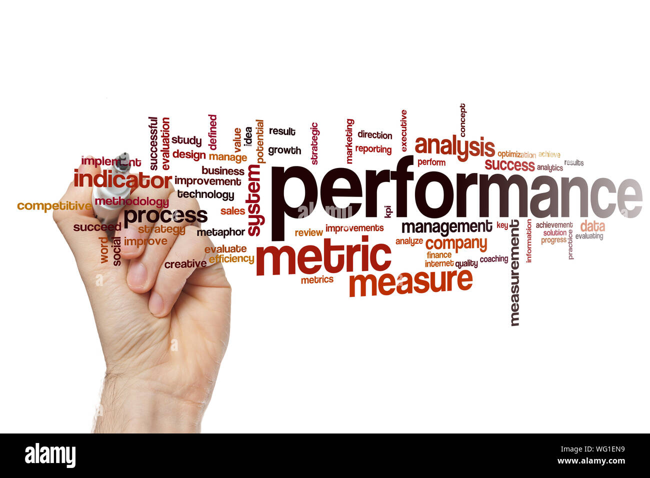 Performance word cloud concept Stock Photo - Alamy