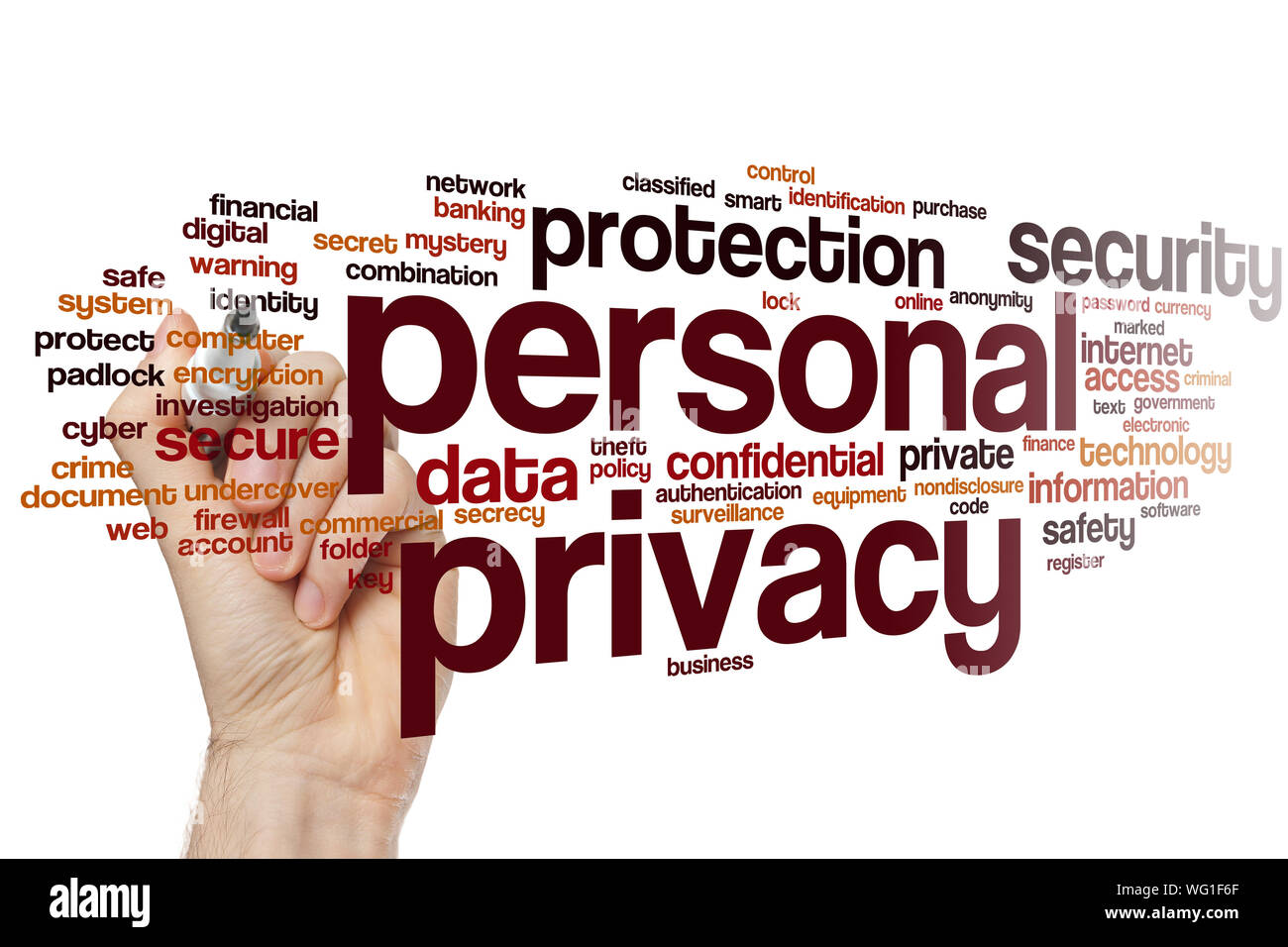 Personal privacy word cloud concept Stock Photo - Alamy