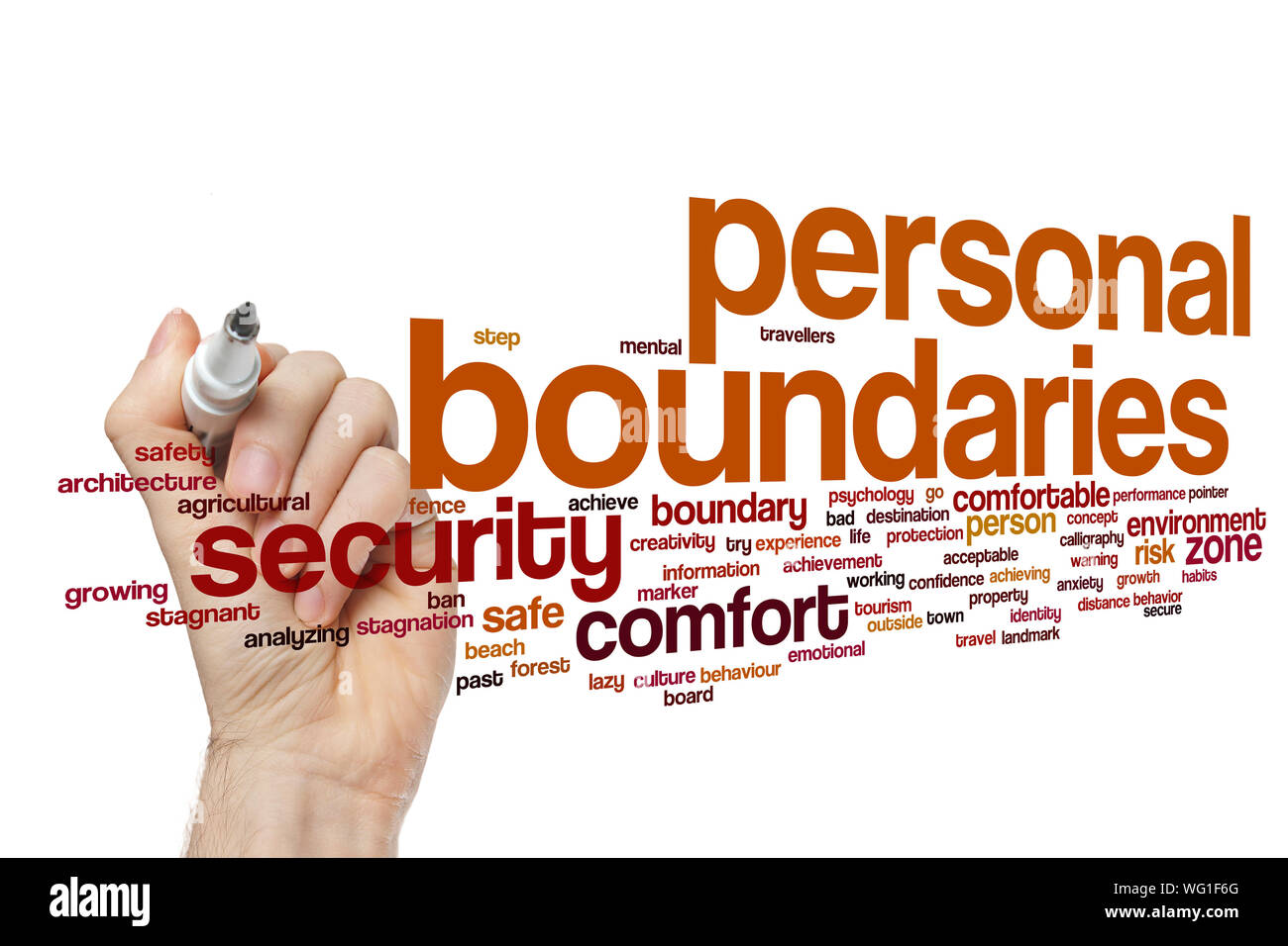 Personal boundaries hi-res stock photography and images - Alamy