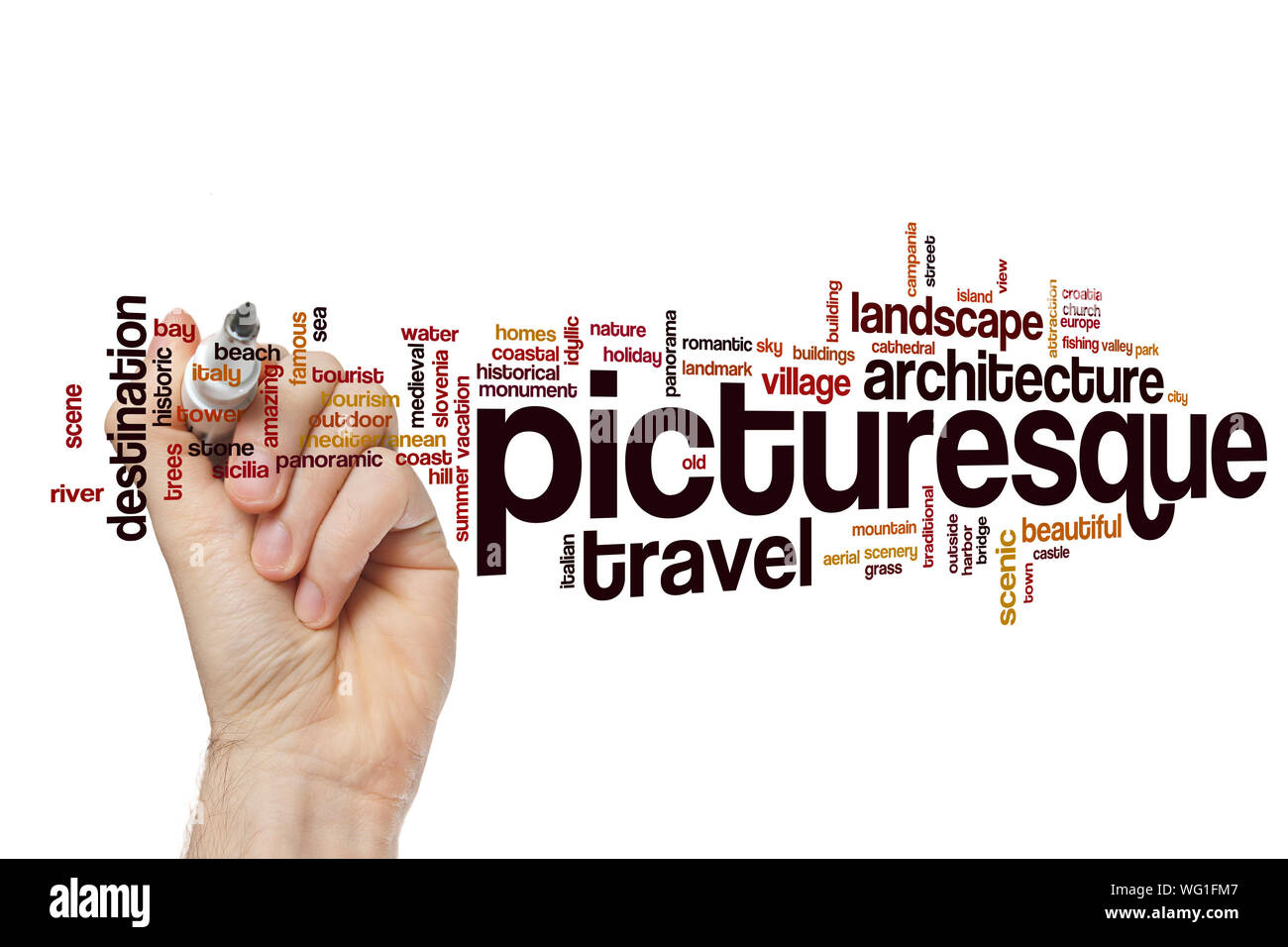 Picturesque word cloud concept Stock Photo - Alamy