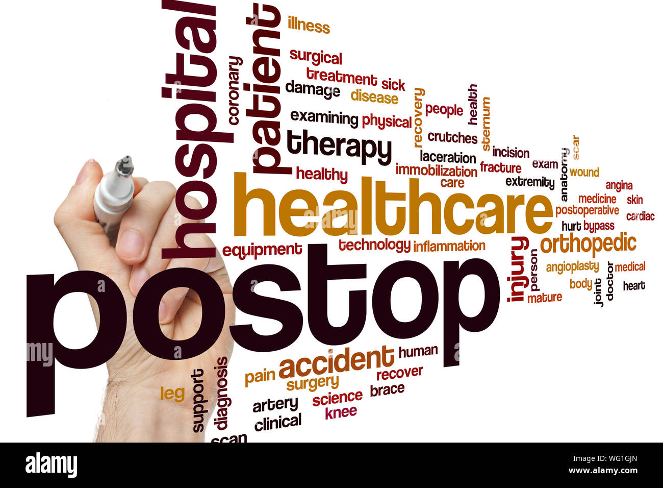 Coronary Bypass Word Cloud Hidden CABG Costs Will Disrupt Bundled