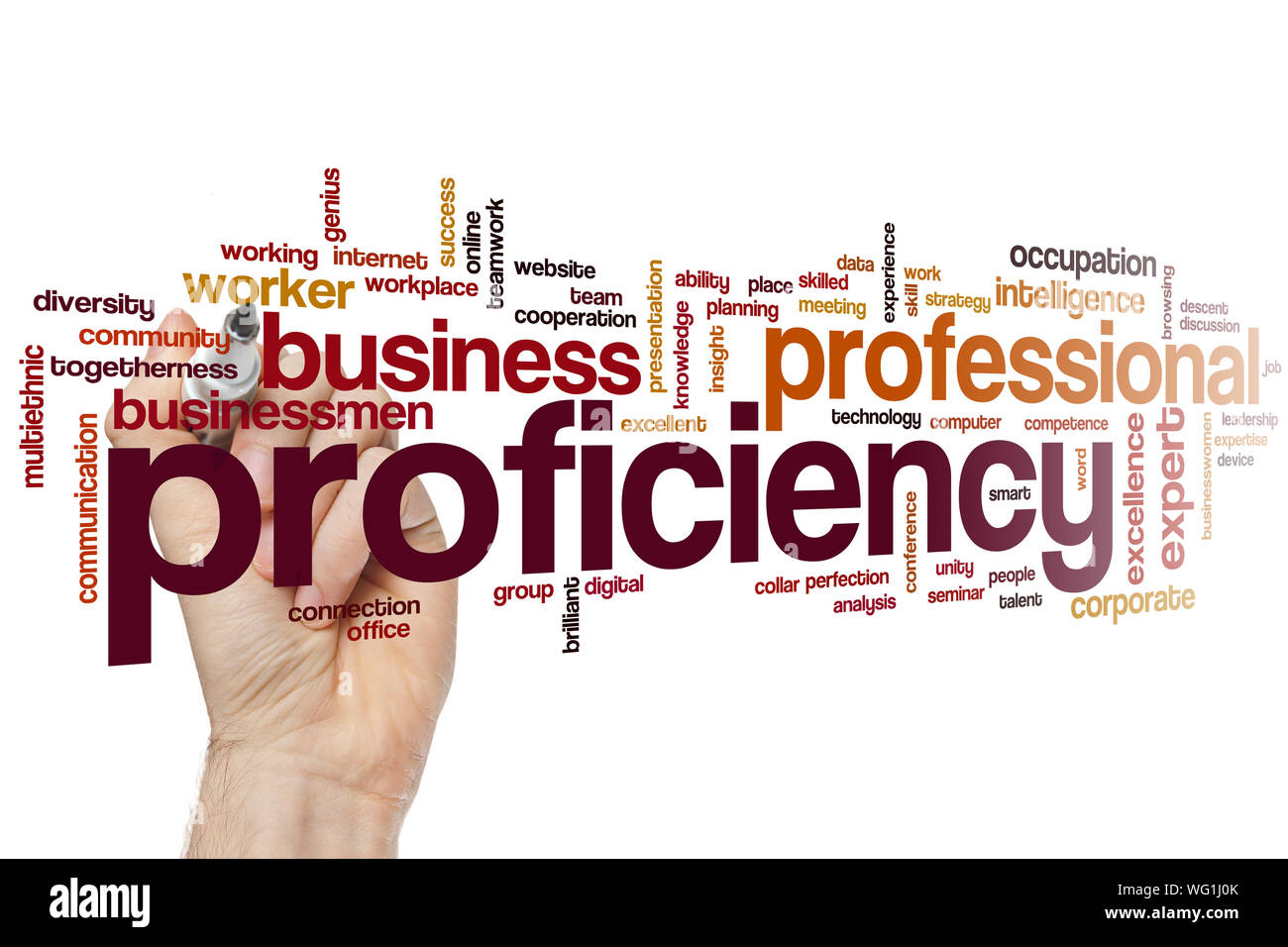 Proficiency word cloud concept Stock Photo - Alamy