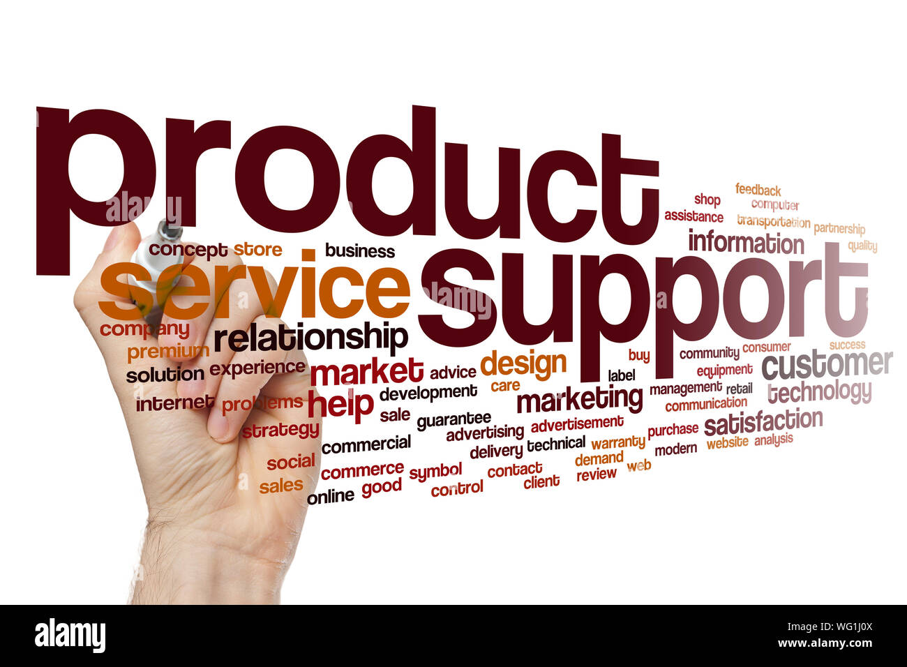 Product support word cloud concept Stock Photo - Alamy