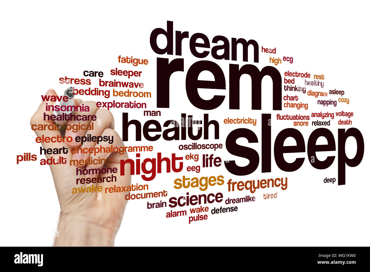 Sleep stages hi-res stock photography and images - Alamy