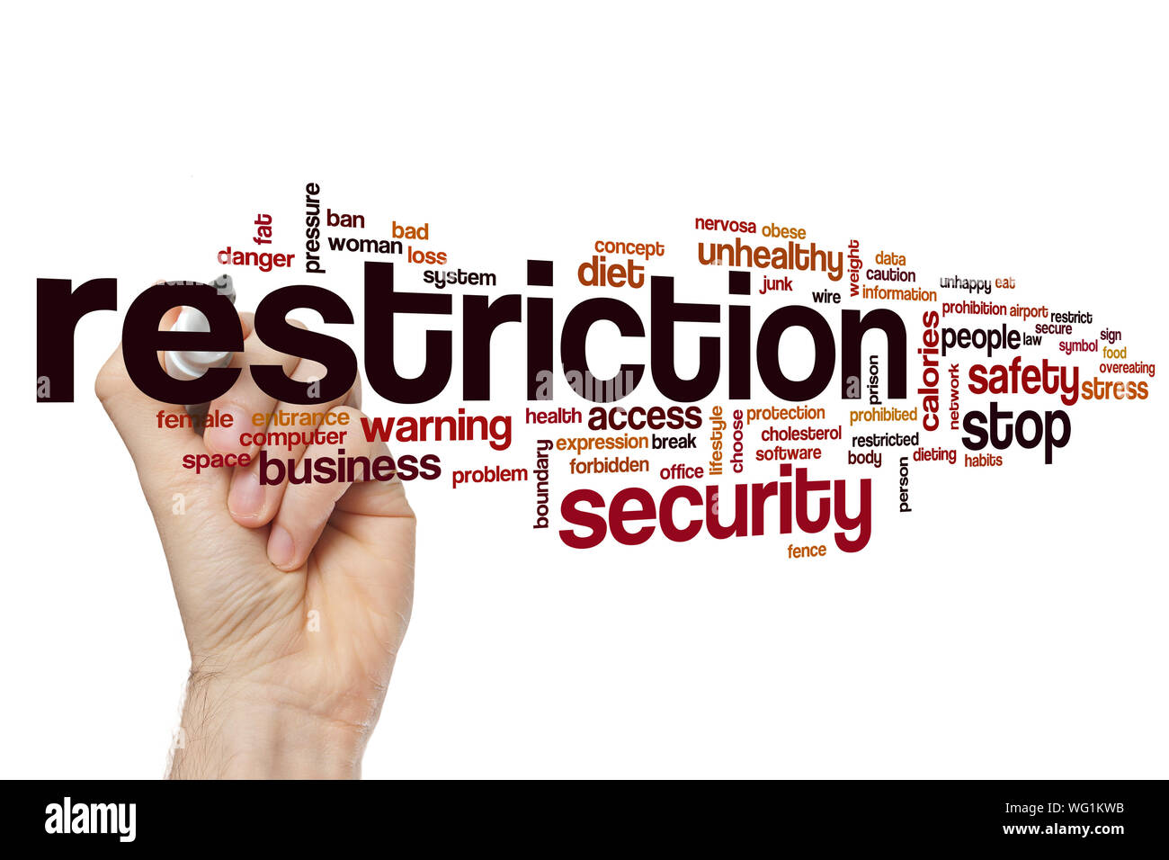 Restriction word cloud concept Stock Photo - Alamy