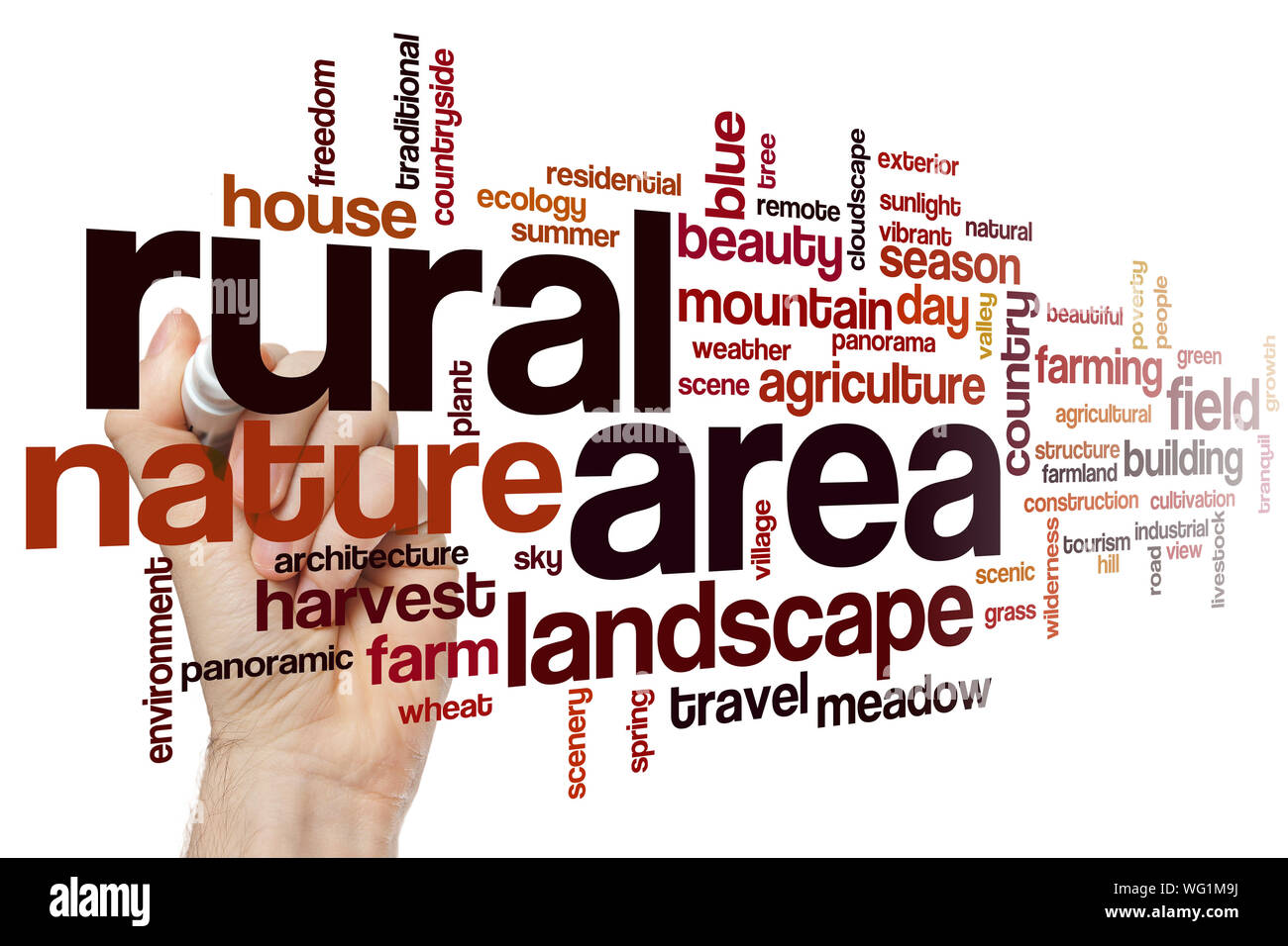 Rural area word cloud concept Stock Photo - Alamy