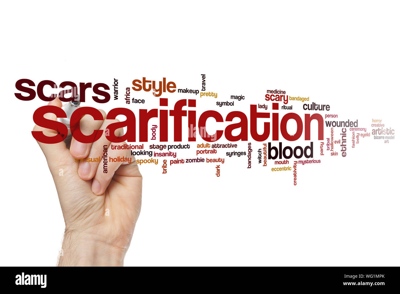Scarification word cloud concept Stock Photo - Alamy
