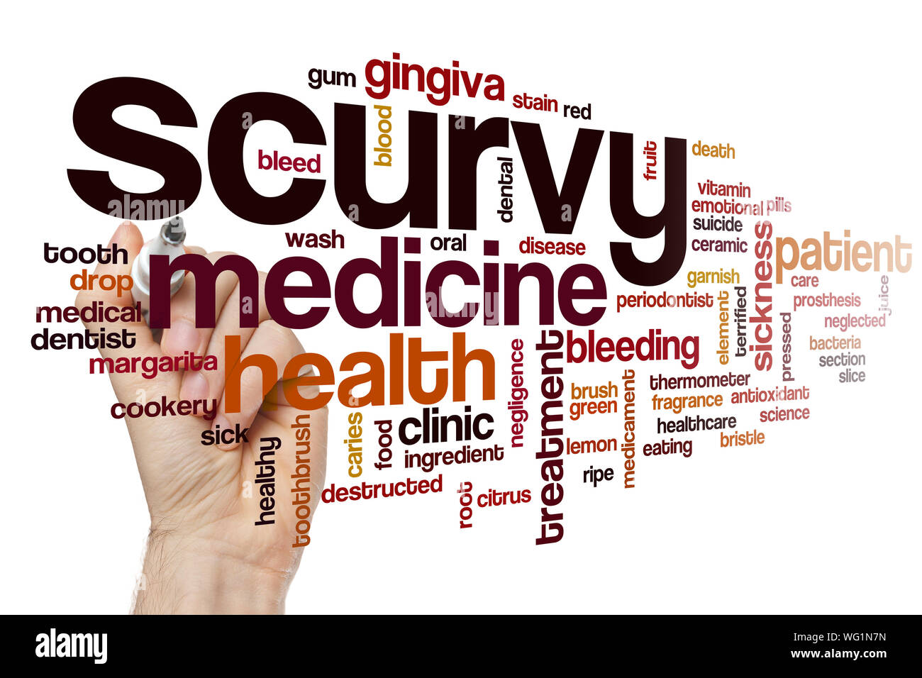 Scurvy word cloud concept Stock Photo - Alamy