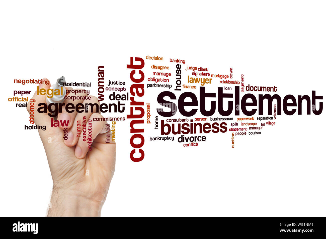Settlement word cloud concept Stock Photo - Alamy