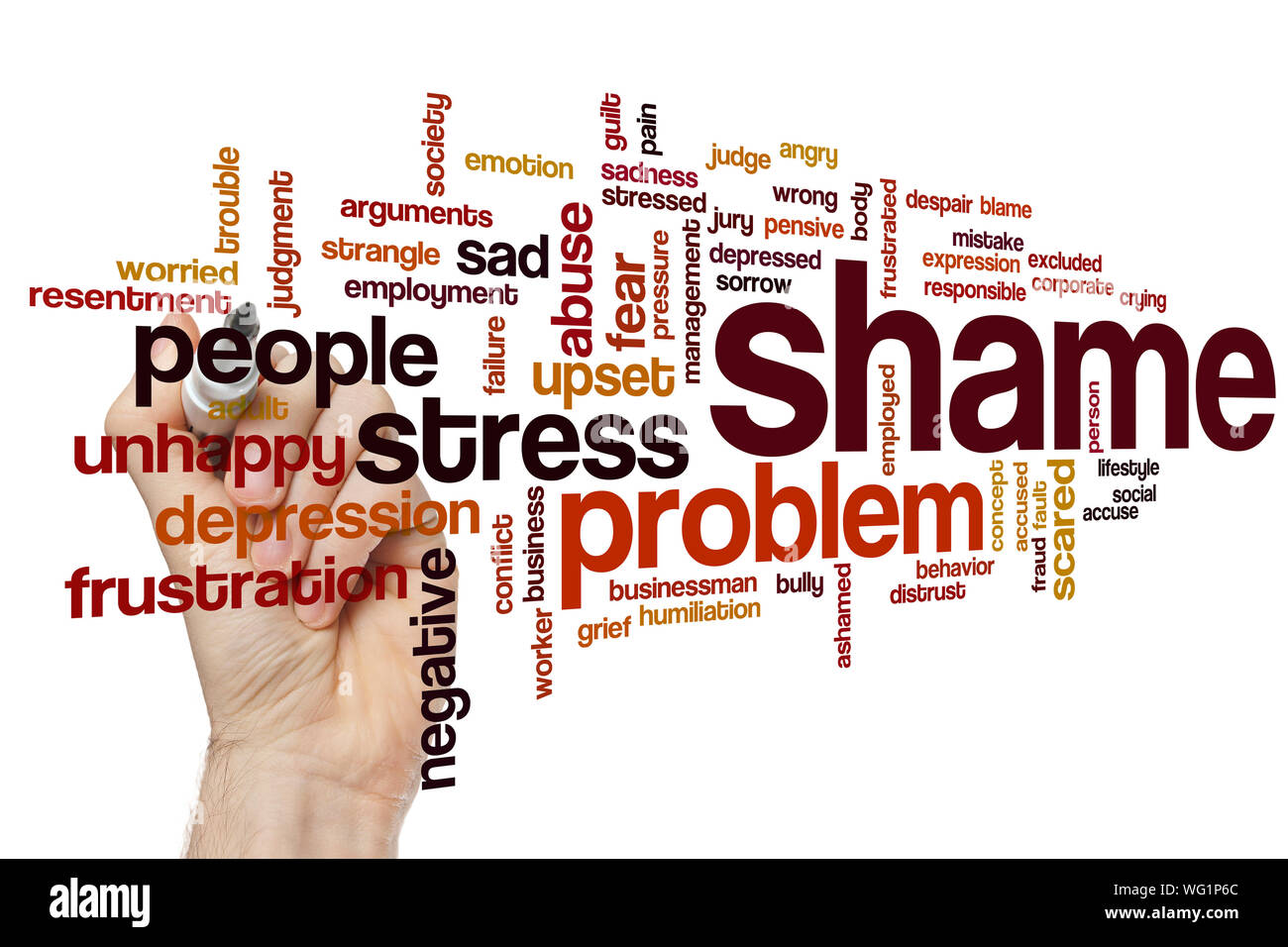Shame word cloud concept Stock Photo - Alamy