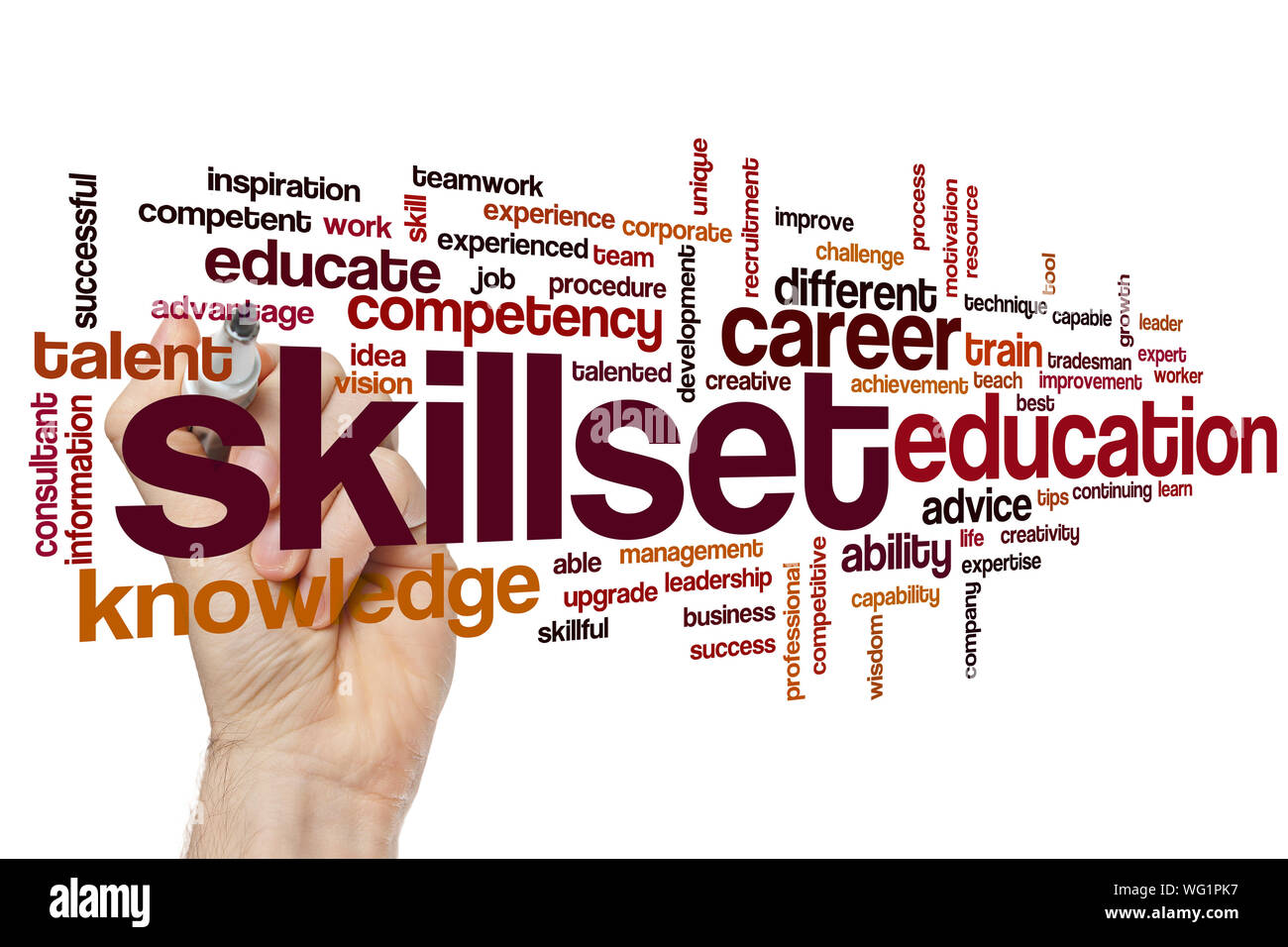 Skillset word cloud concept Stock Photo - Alamy