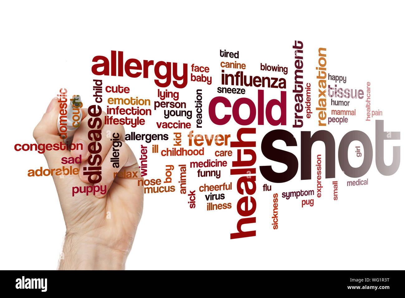 Snot word cloud concept Stock Photo - Alamy