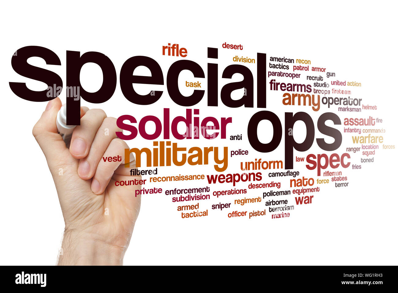Special ops word cloud concept Stock Photo - Alamy