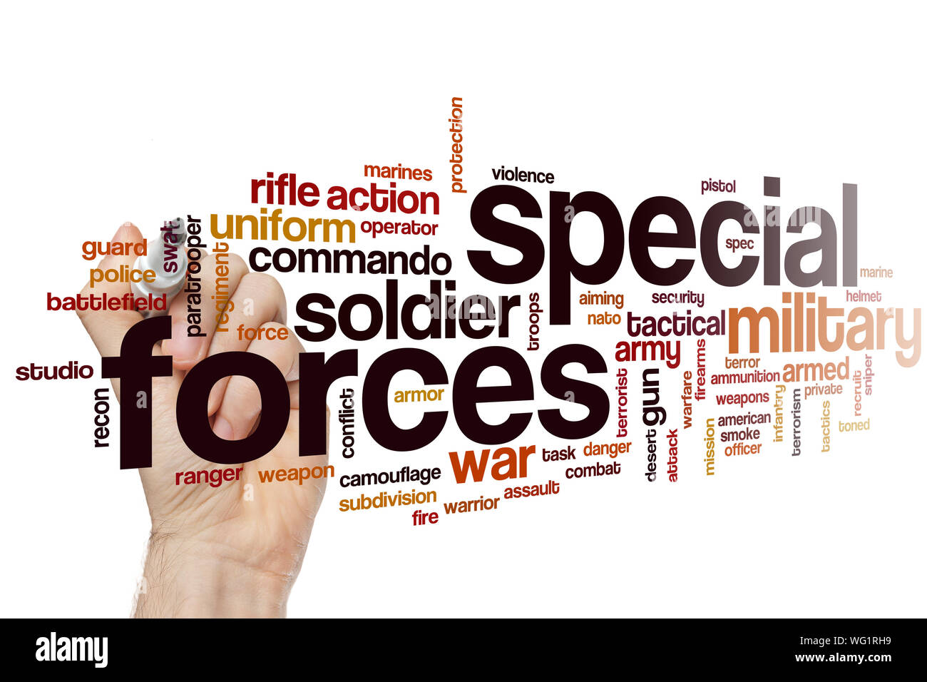 Special forces word cloud concept Stock Photo - Alamy