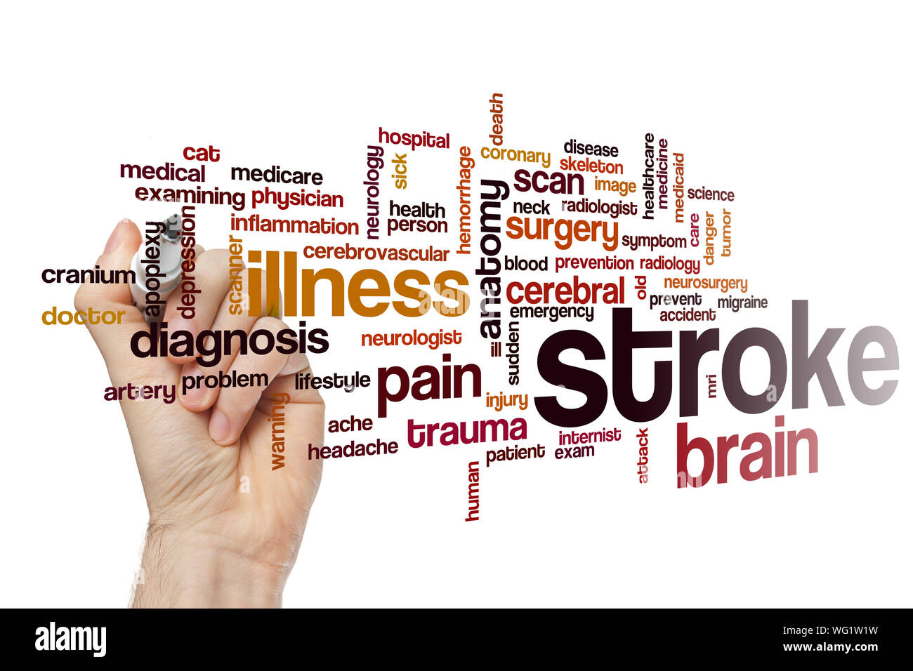 Stroke word cloud concept Stock Photo - Alamy