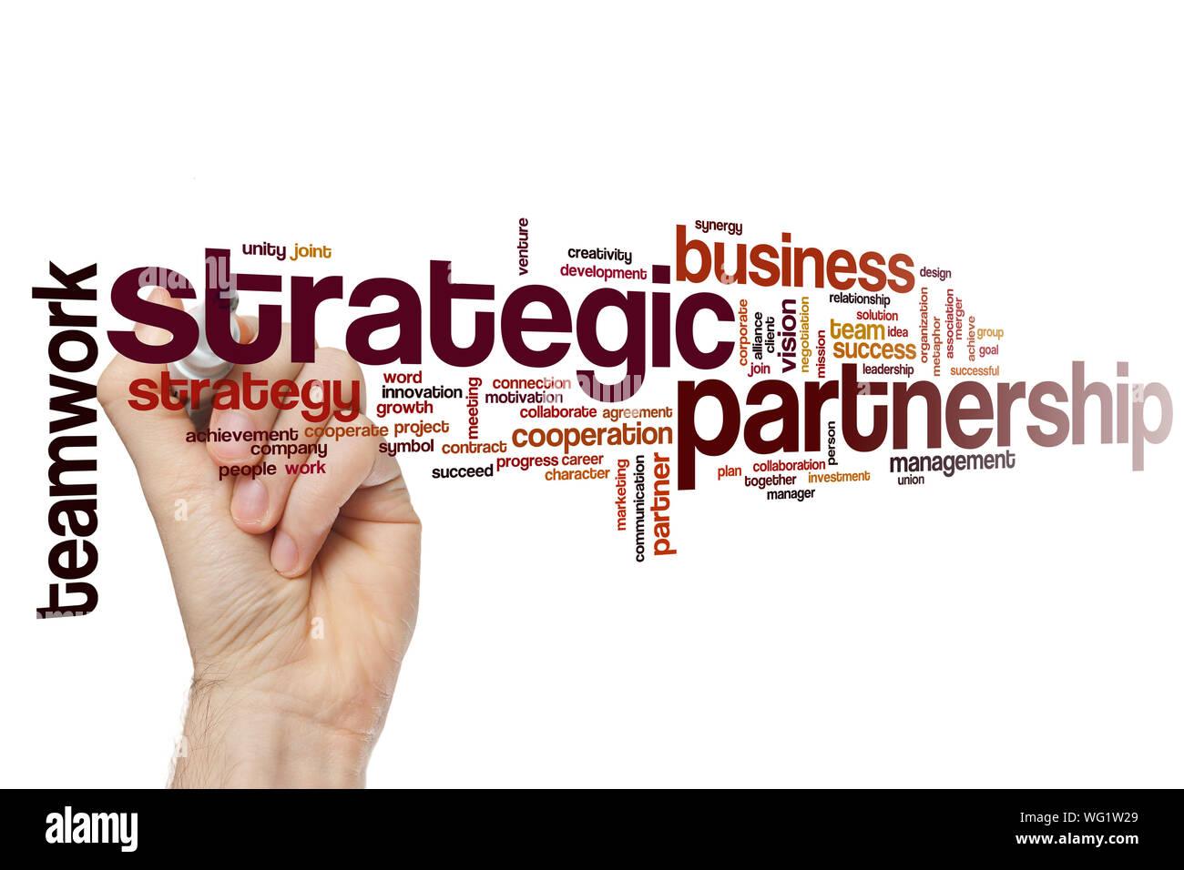 Strategic partnership word cloud concept Stock Photo - Alamy