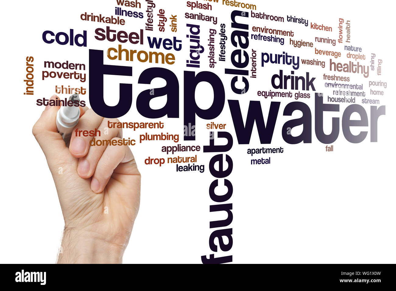 Tap water word cloud concept Stock Photo - Alamy