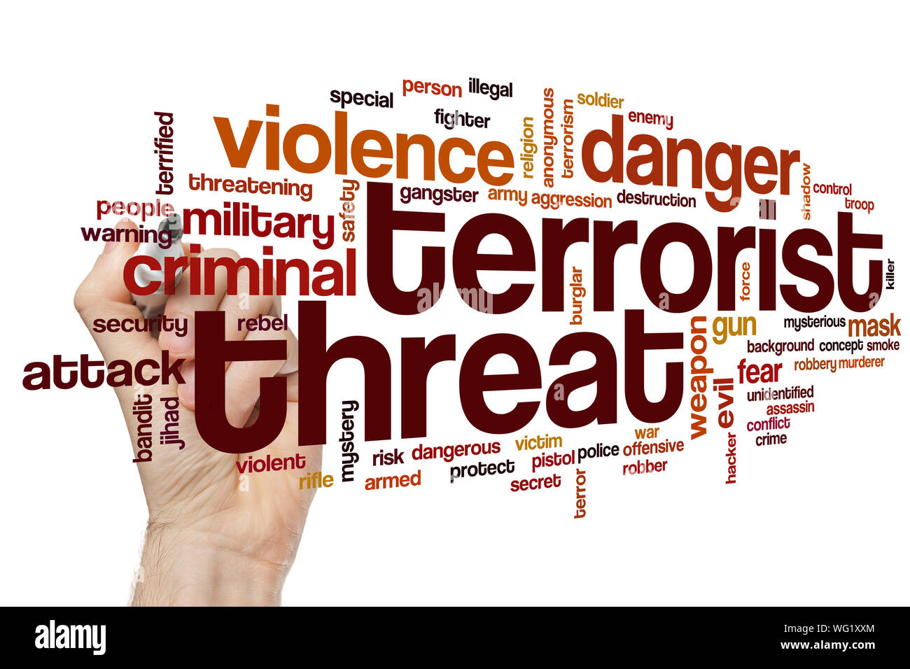 Terrorist threat word cloud concept Stock Photo - Alamy