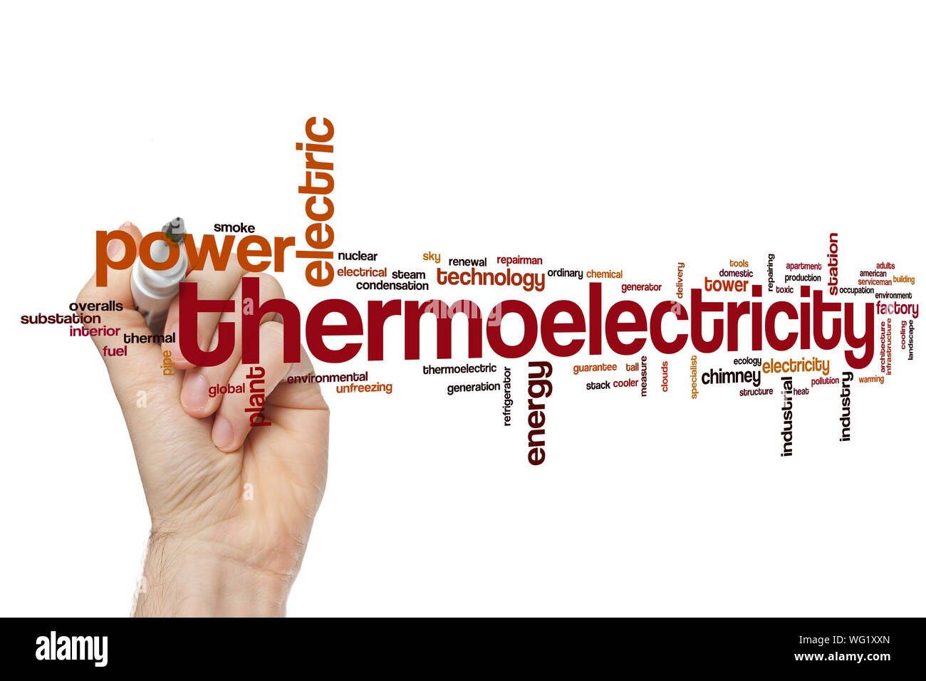 Thermoelectricity word cloud concept Stock Photo - Alamy