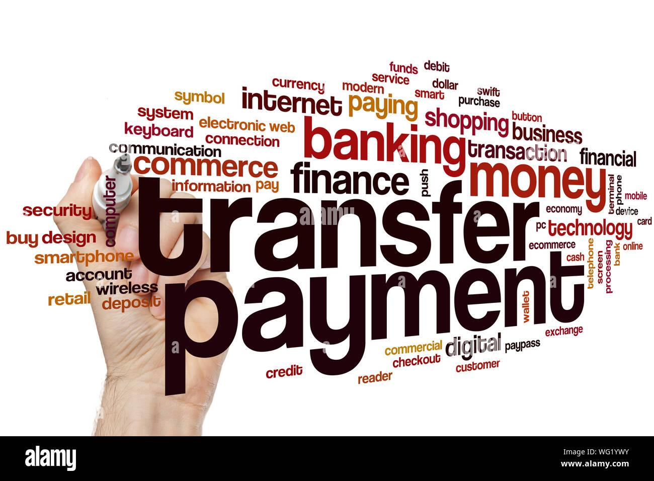 Transfer payment word cloud concept Stock Photo - Alamy