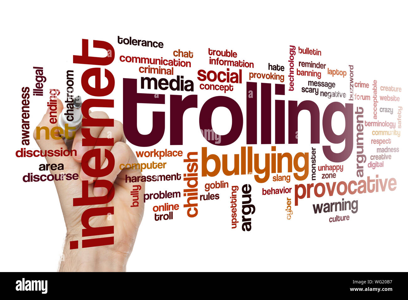 Trolling word cloud concept Stock Photo - Alamy