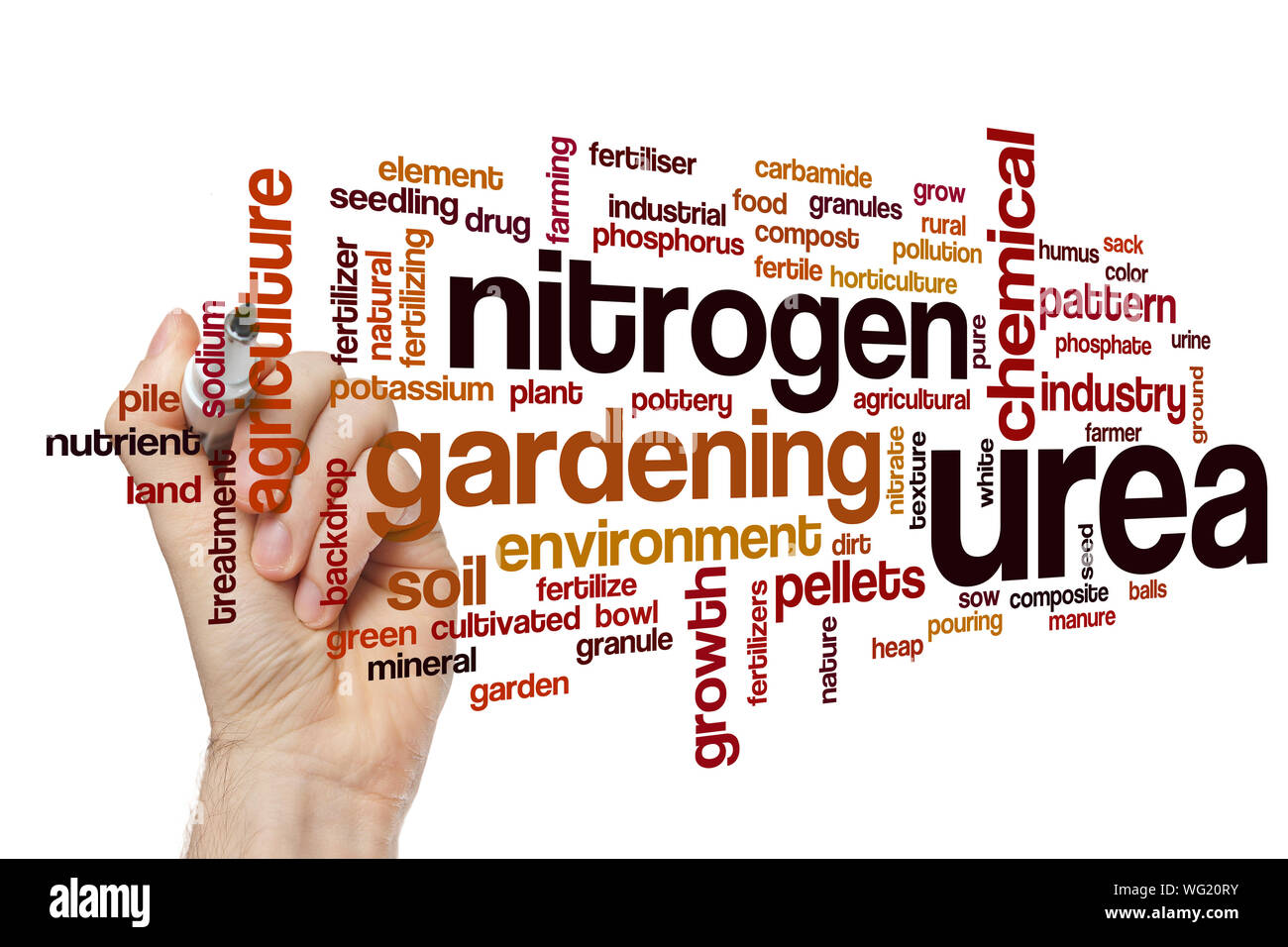 Urea pellets hi-res stock photography and images - Alamy