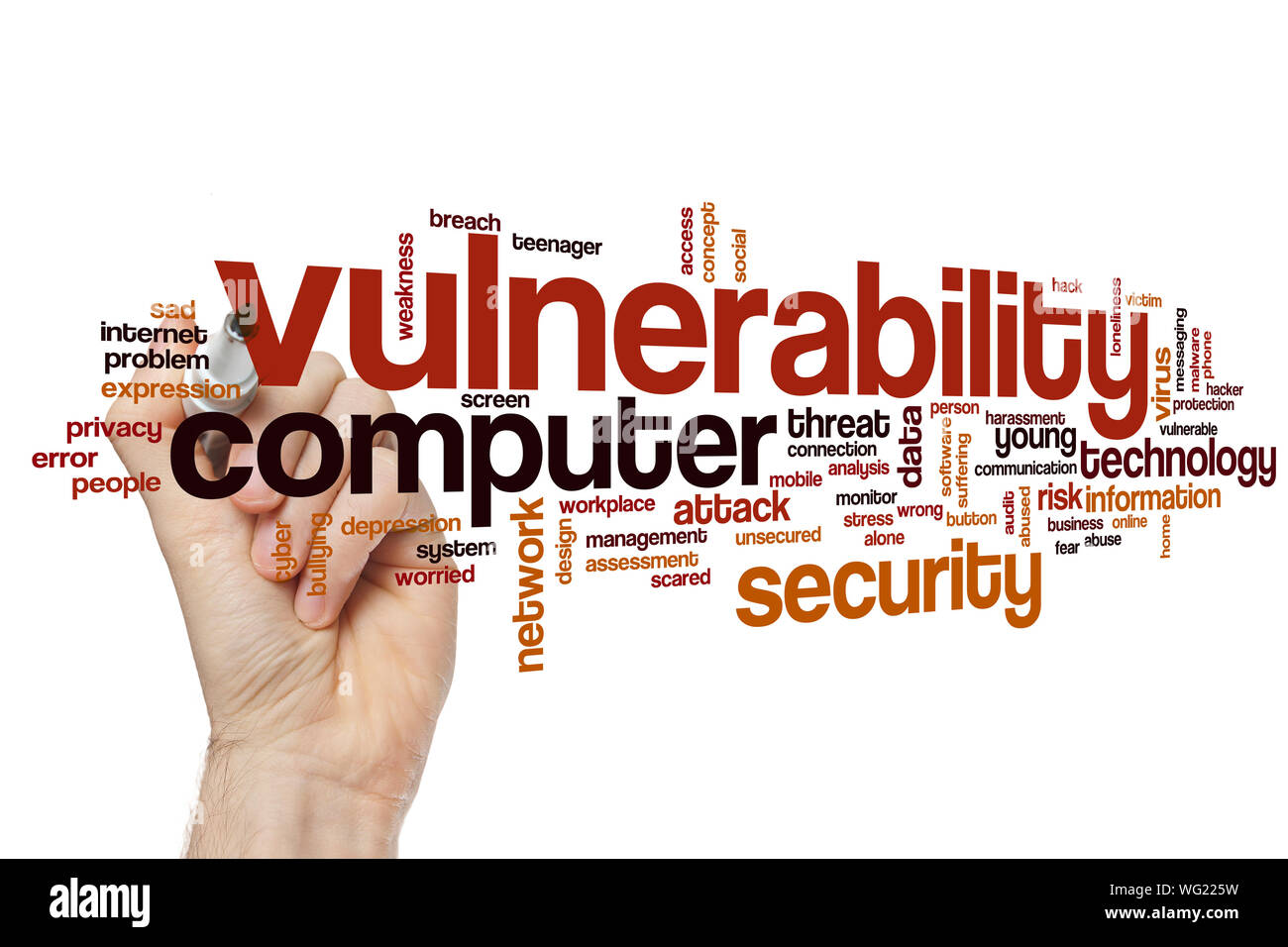 Vulnerability word cloud concept Stock Photo - Alamy