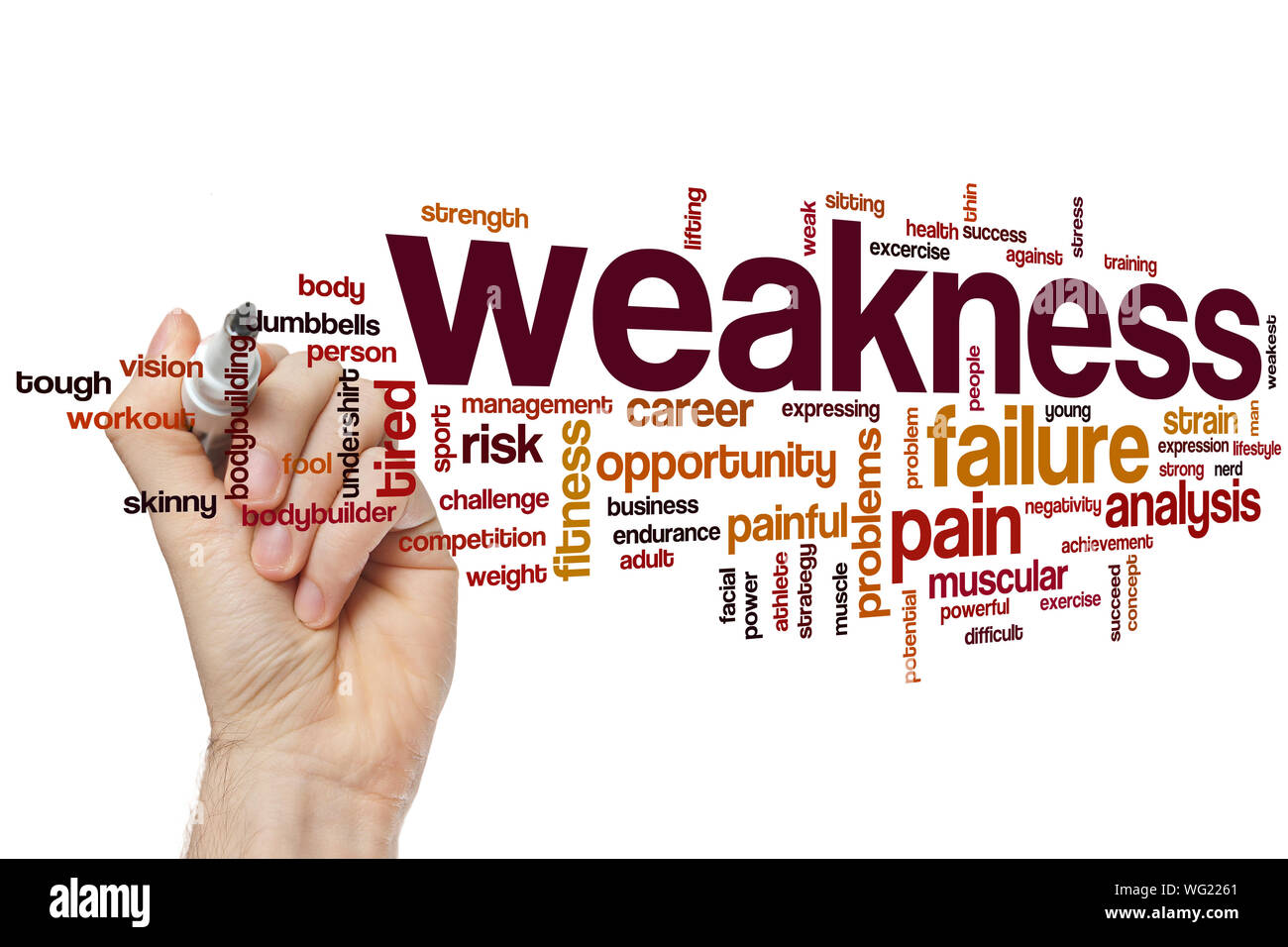 Weakness word cloud concept Stock Photo - Alamy